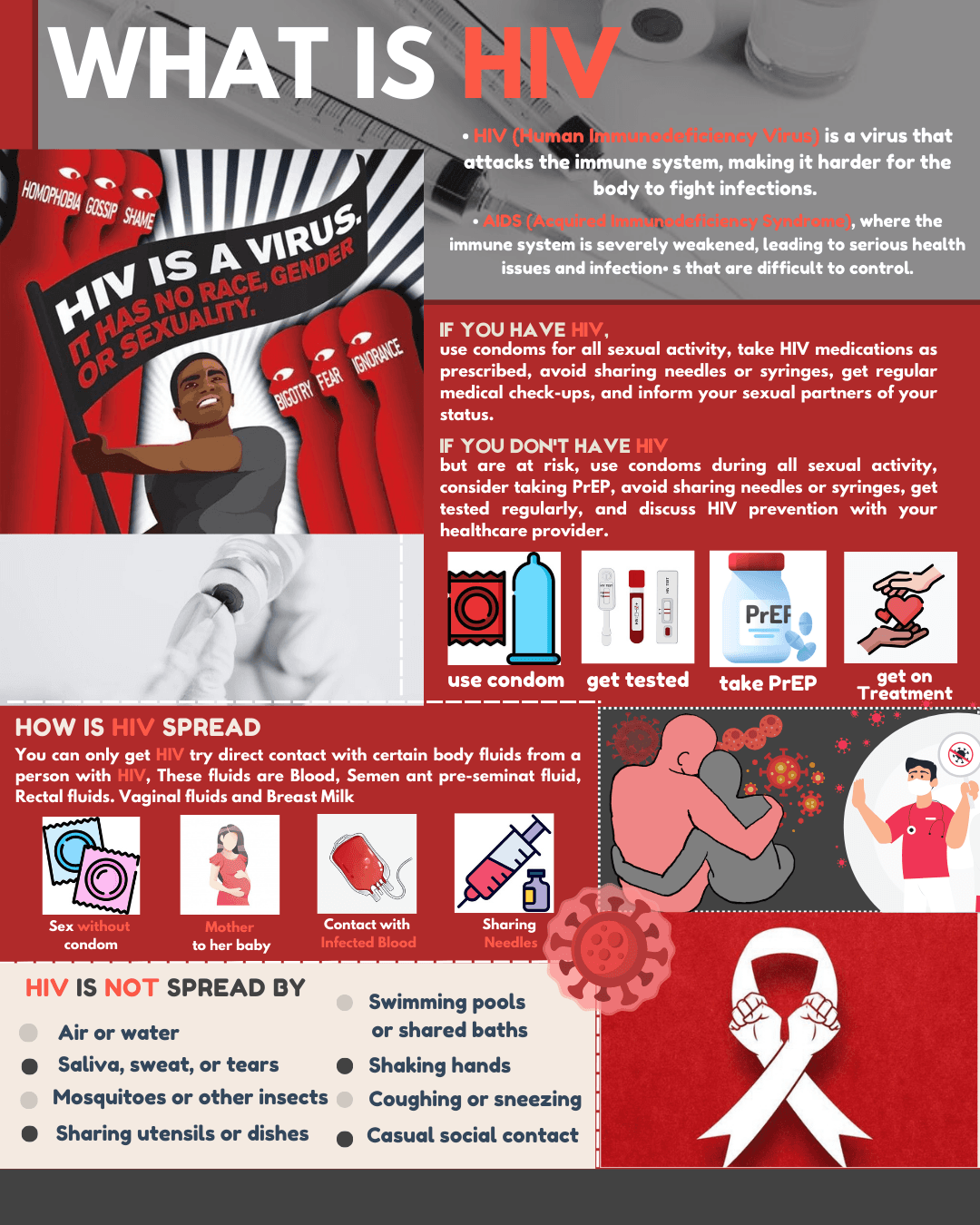 Awareness Infographic 5102x3649