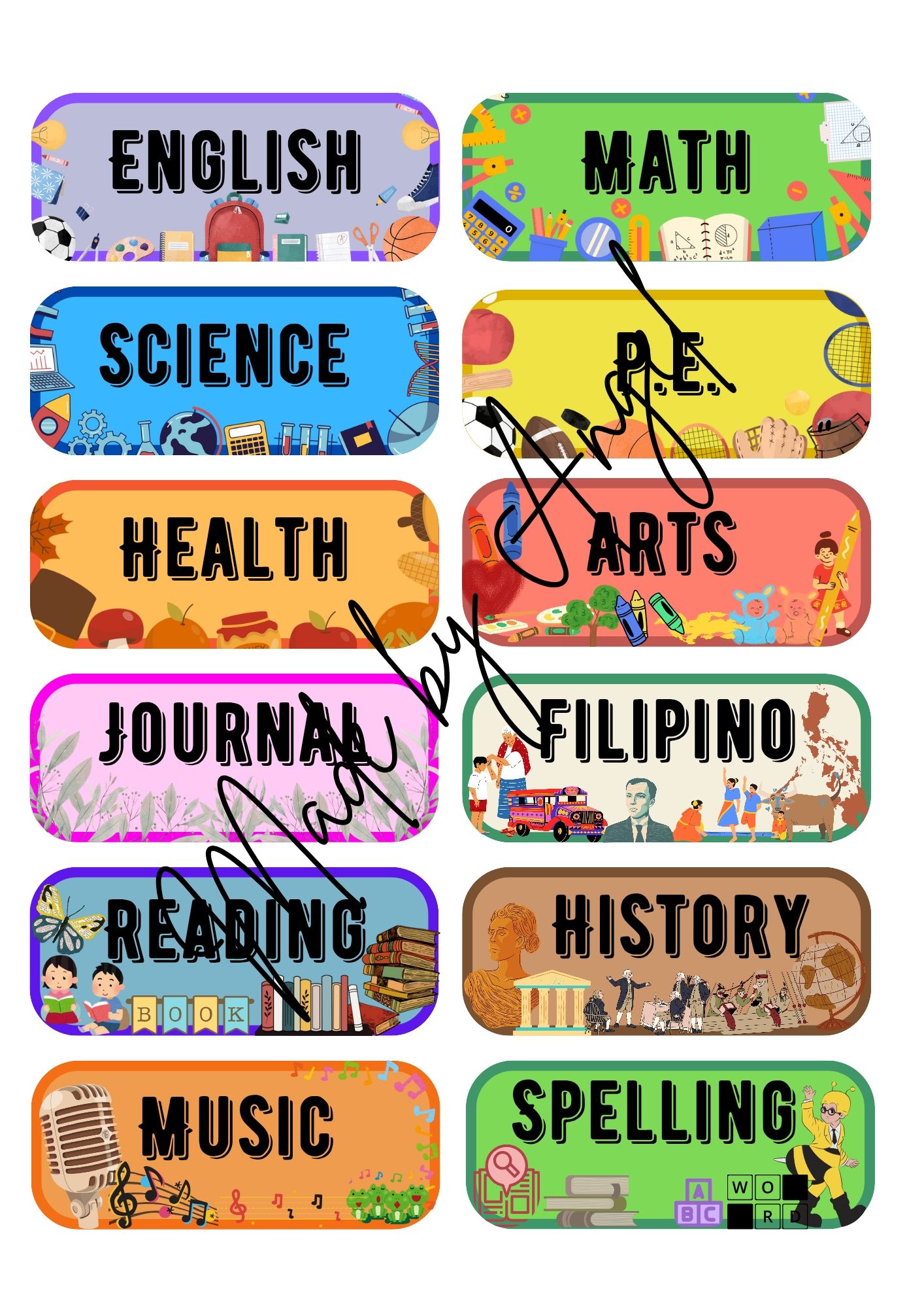 Elementary Subjects In The Philippines