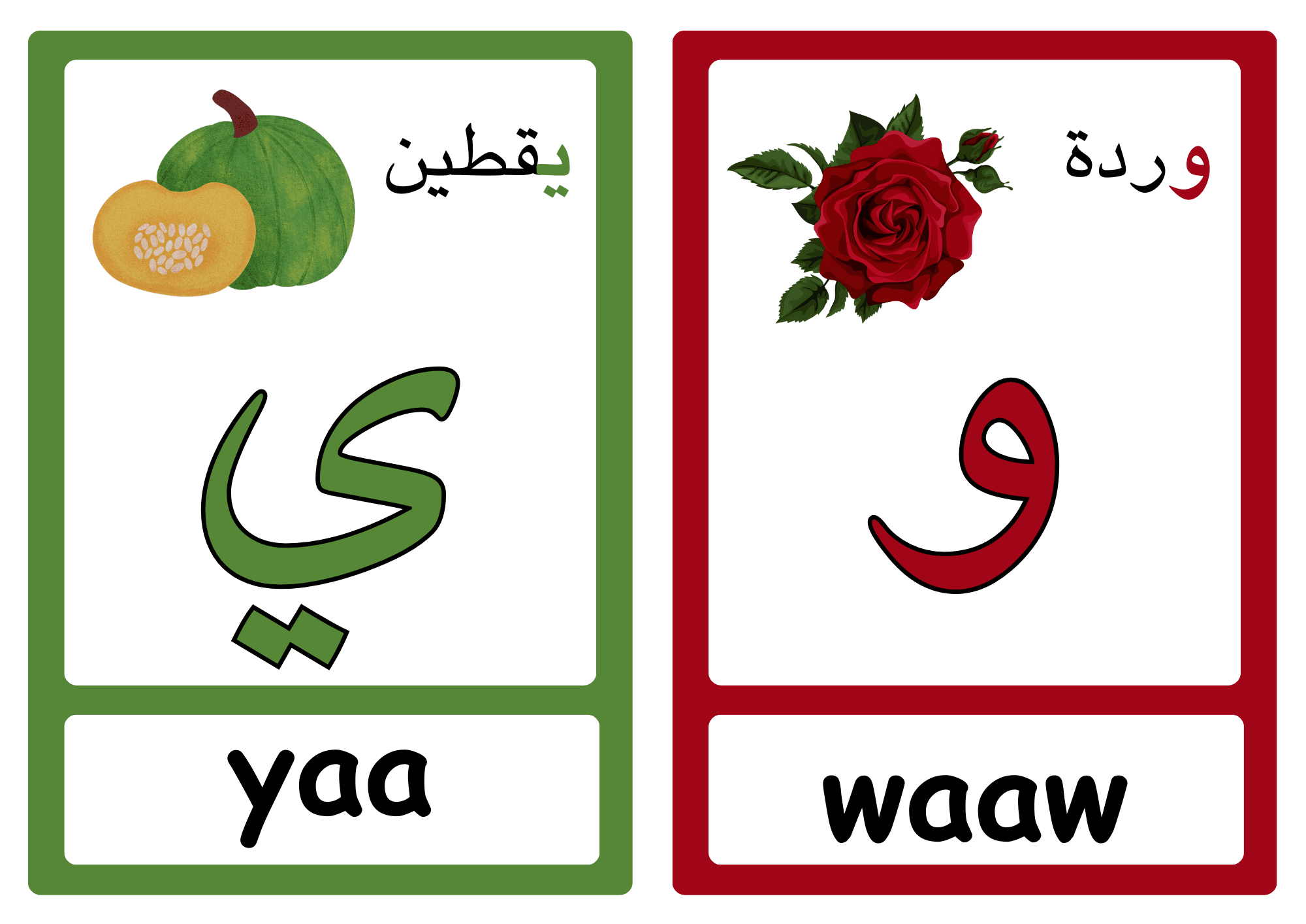Arabic Alphabet Flashcards Quizlet