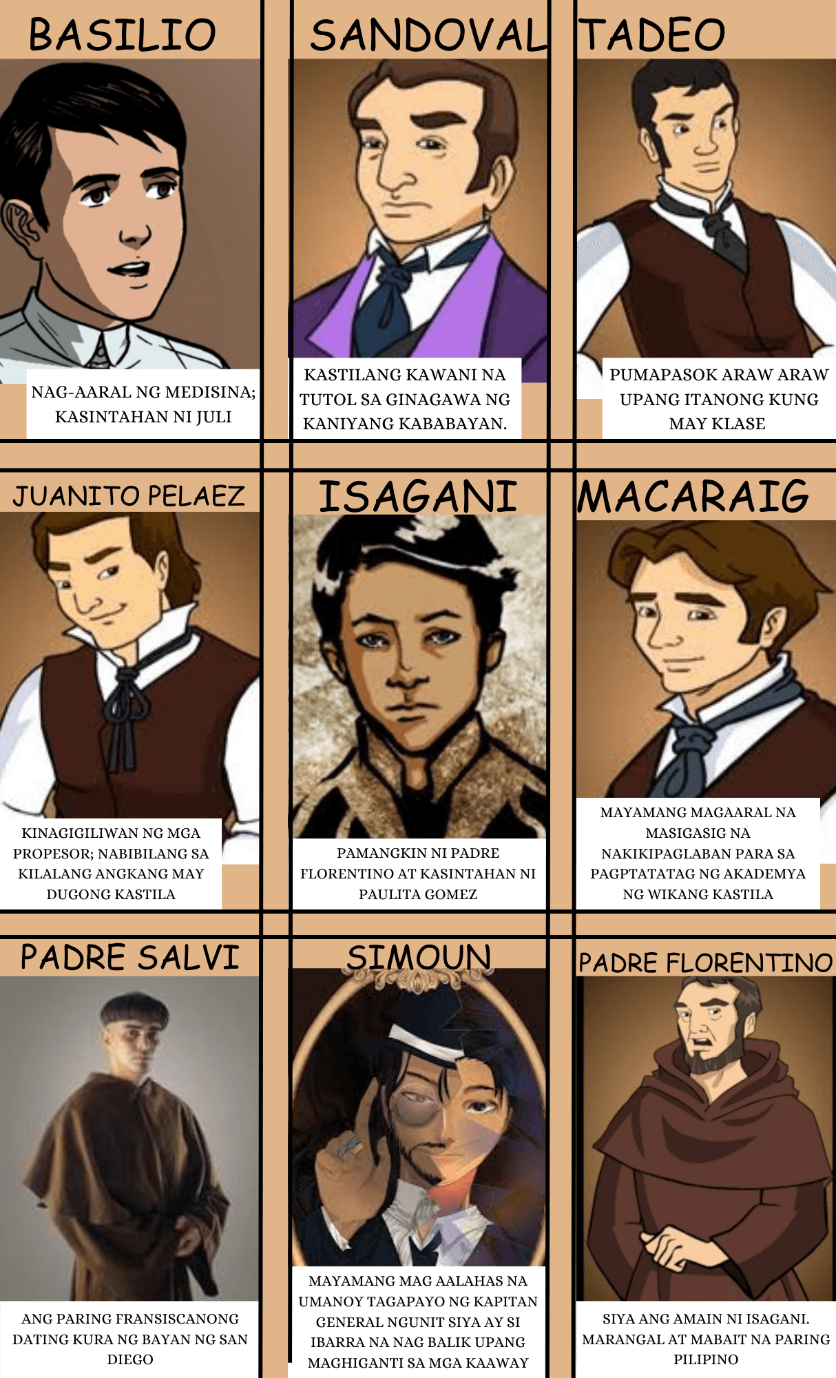 El Filibusterismo Characters Amazon.com: The Reign Of Greed: El