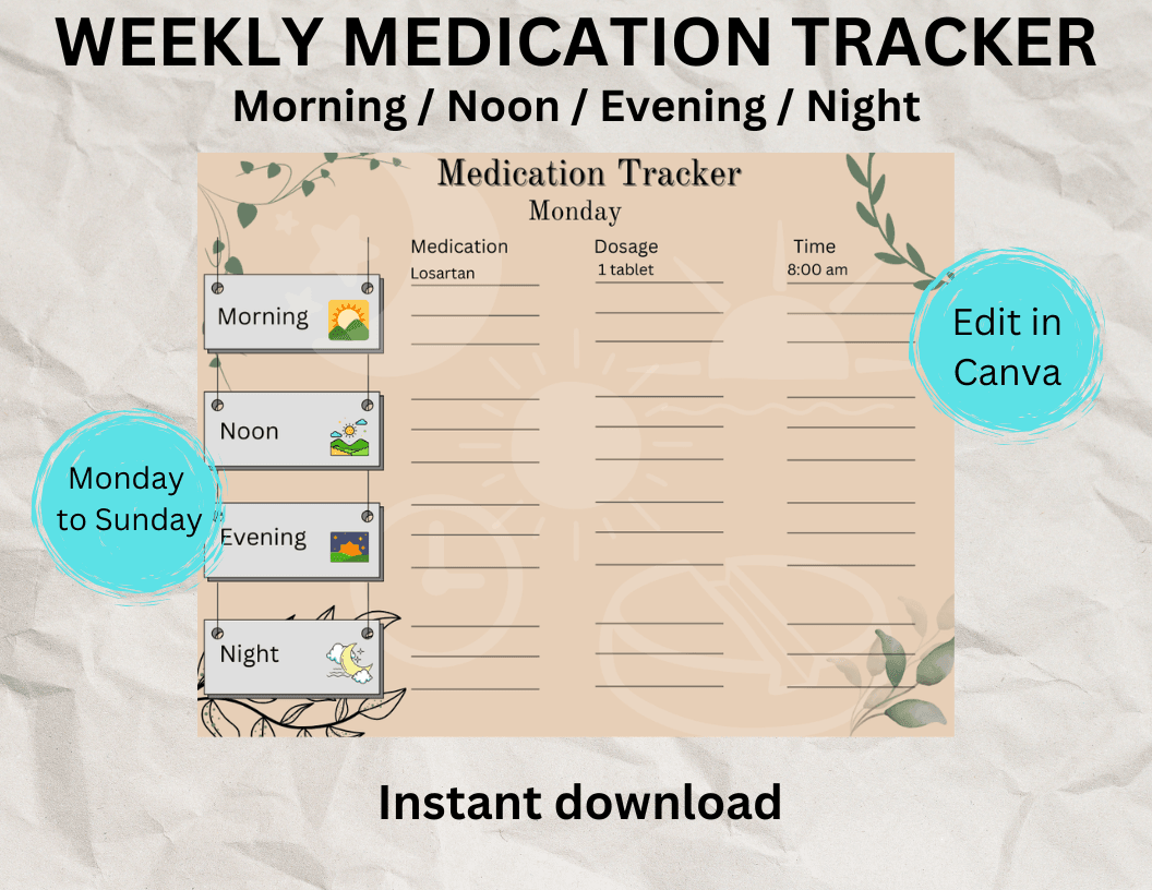 Blank Daily Medication Chart