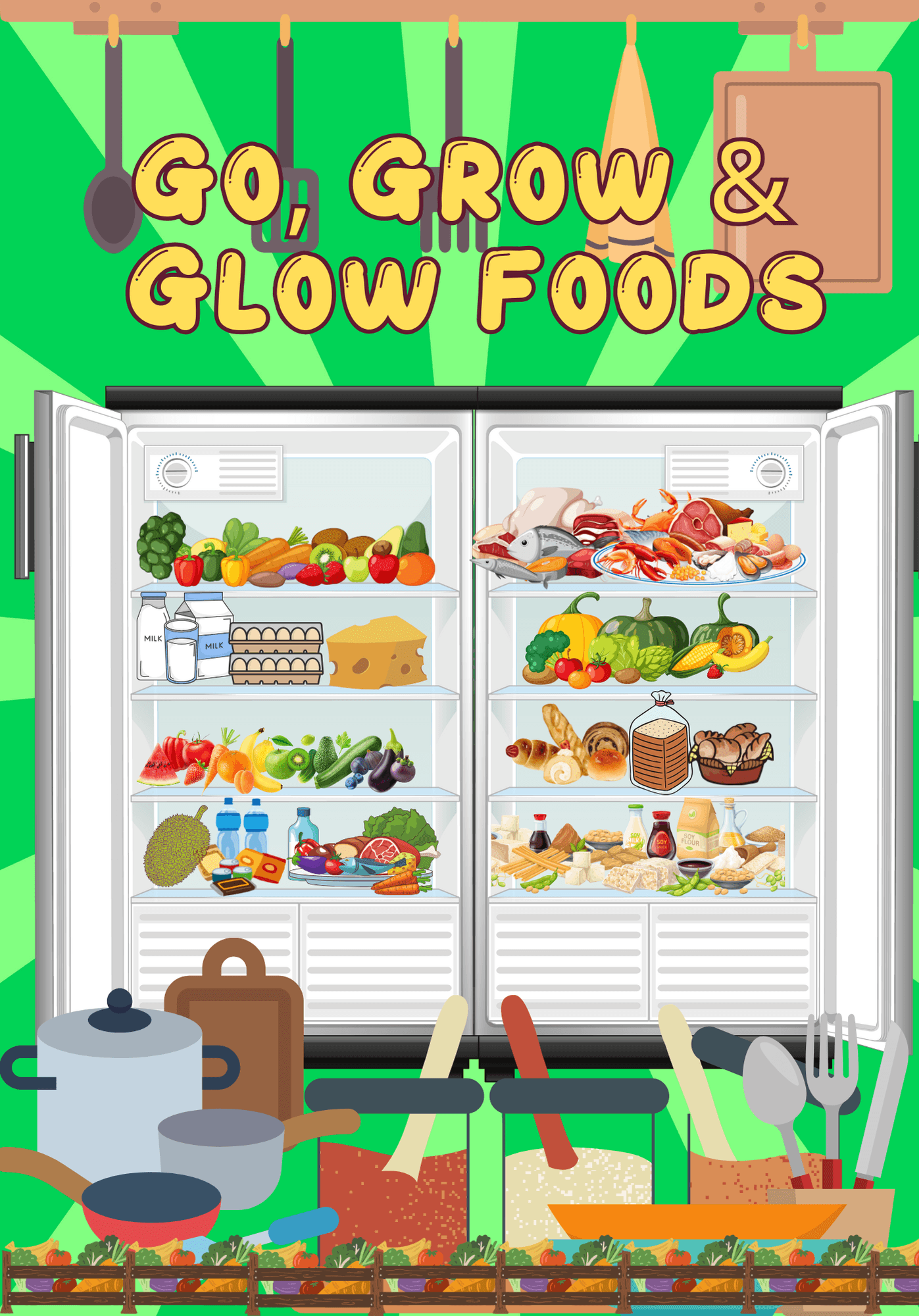 Gogrow And Glow Foods Youtube Food Pyramid Discount Go Grow Glow