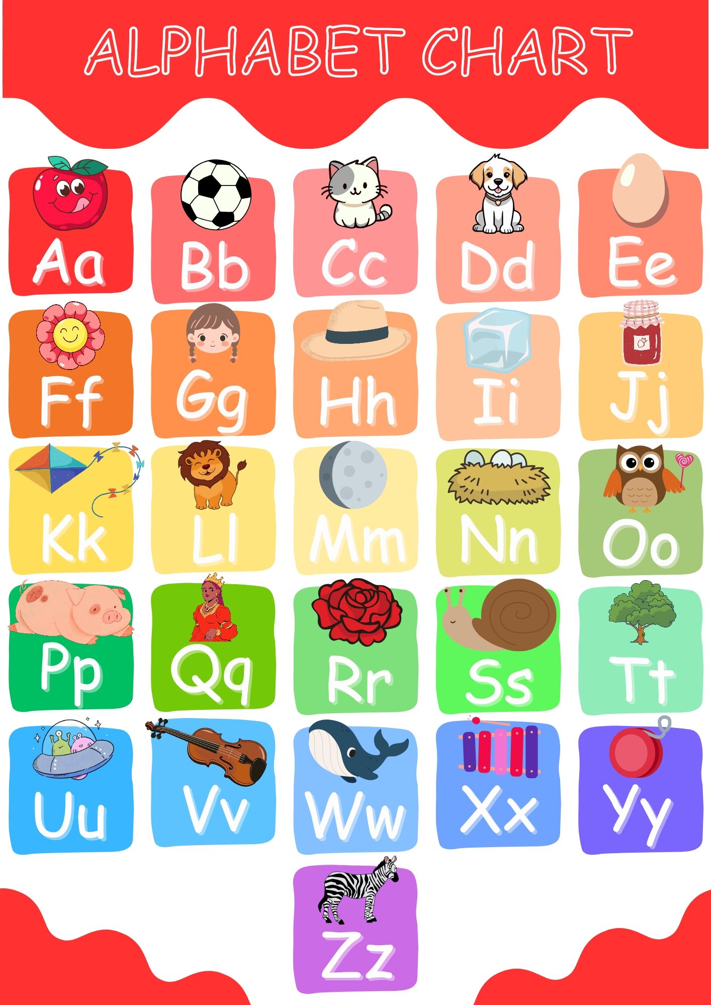 Kindergarten Alphabet Chart Learning Education Charts ABC Alphabet