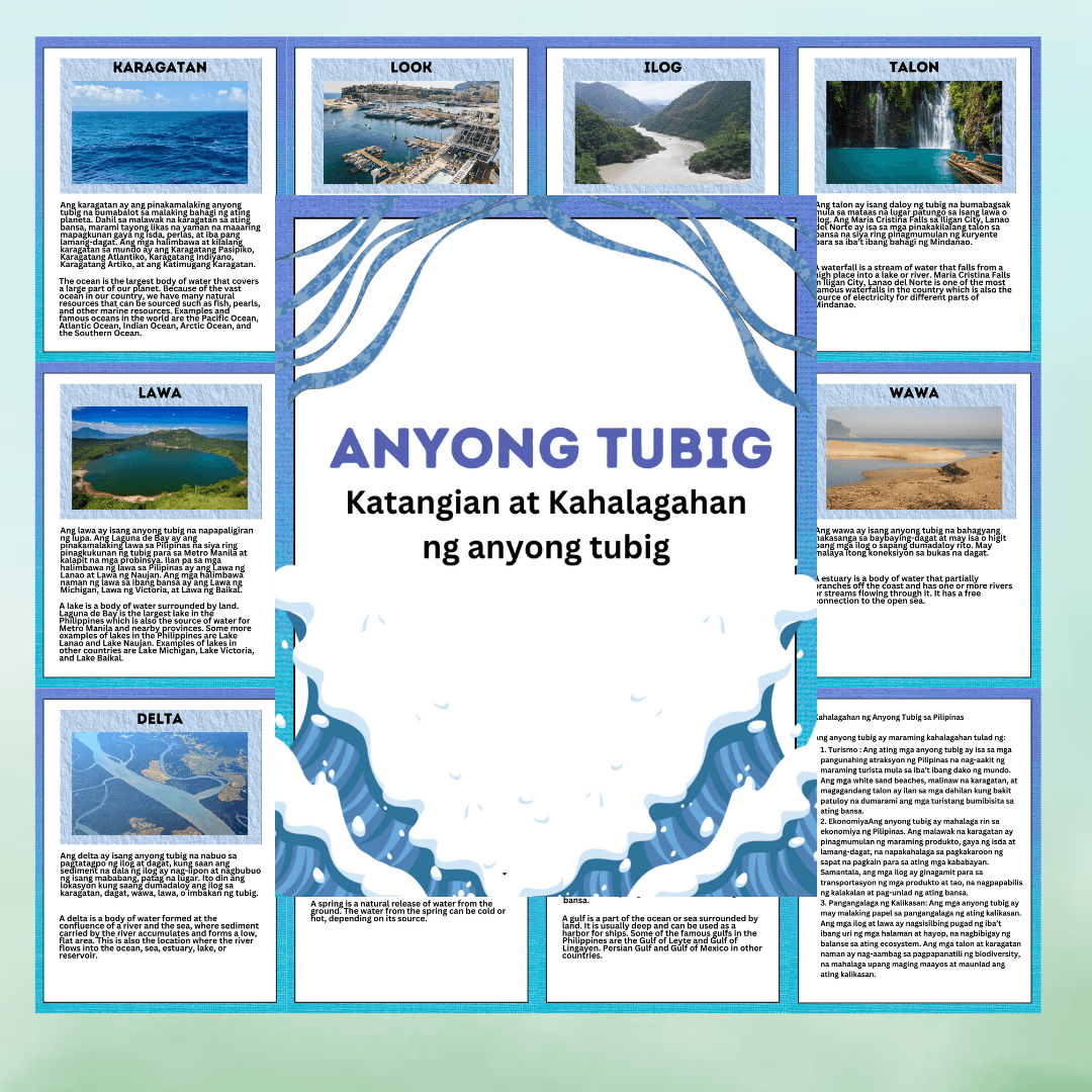 Mga Tanyag Na Anyong Tubig At Lupa Sa Pilipinasmindanao MGA ANYONG