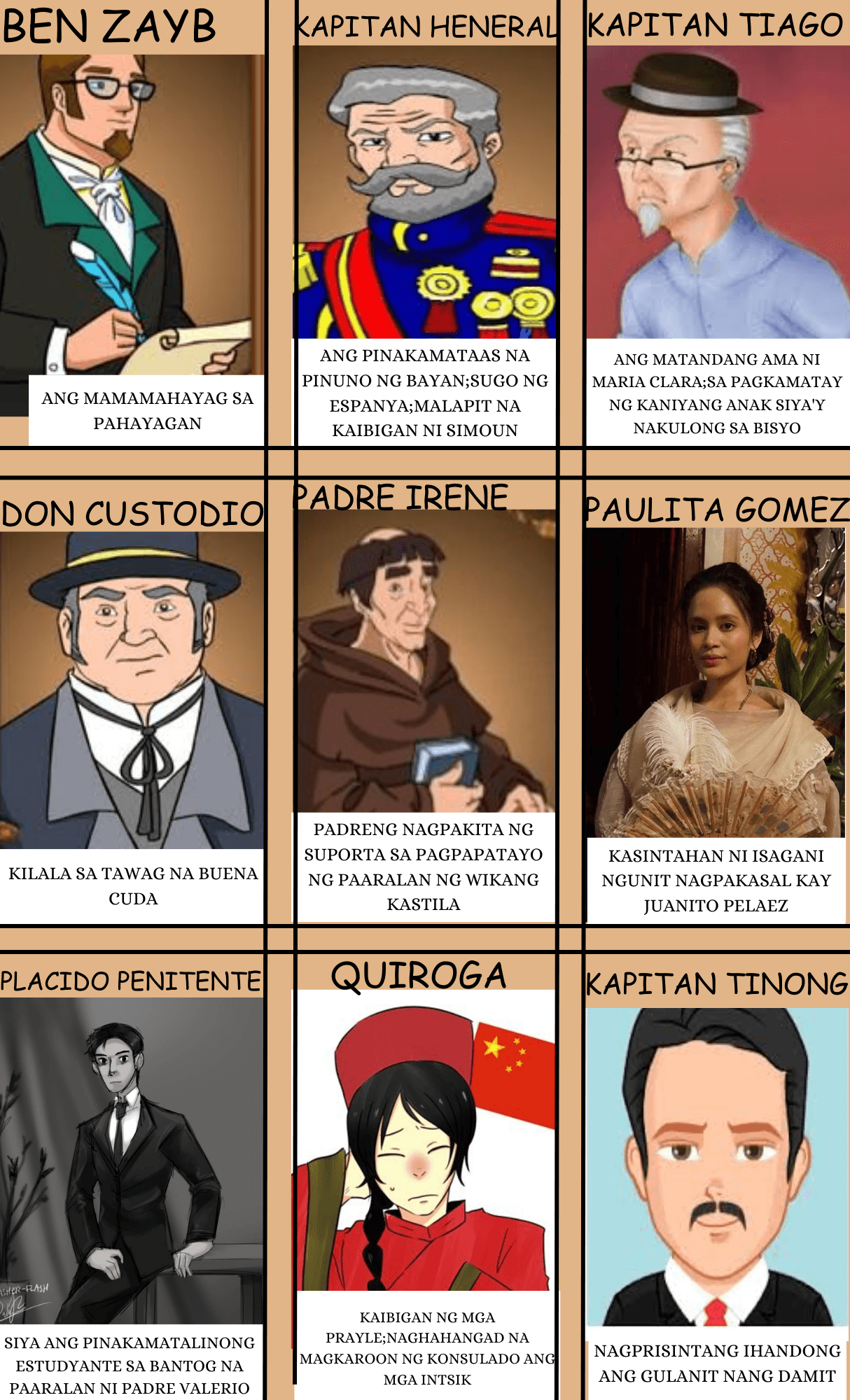 El Filibusterismo Characters Amazon.com: The Reign Of Greed: El