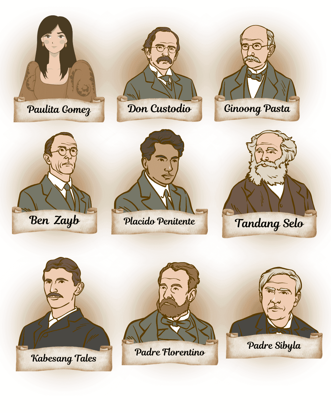El Filibusterismo Mga Tauhan 2mapaorg
