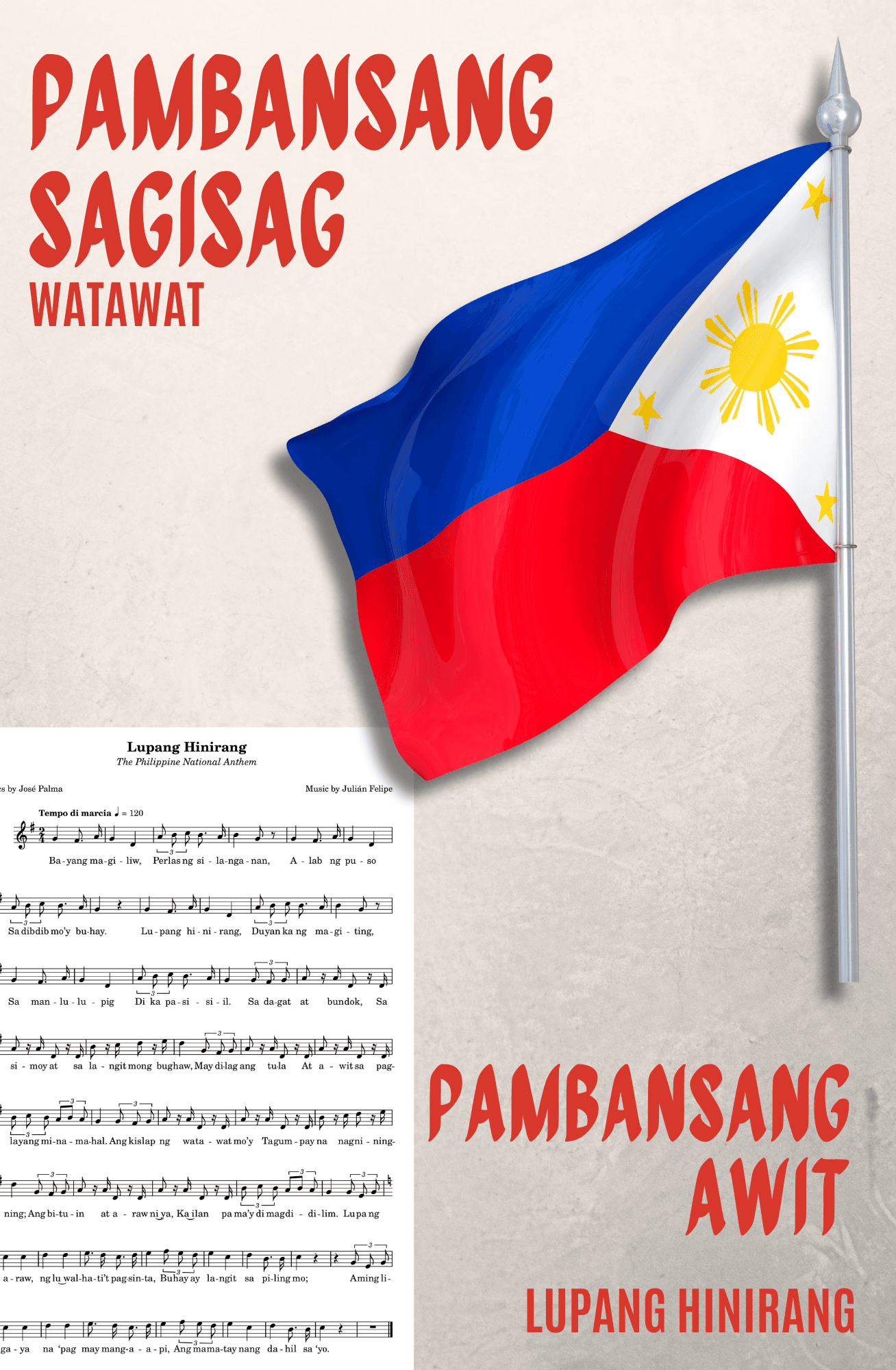 Pambansang Sagisag Ng Pilipinas Flash Card Laminated