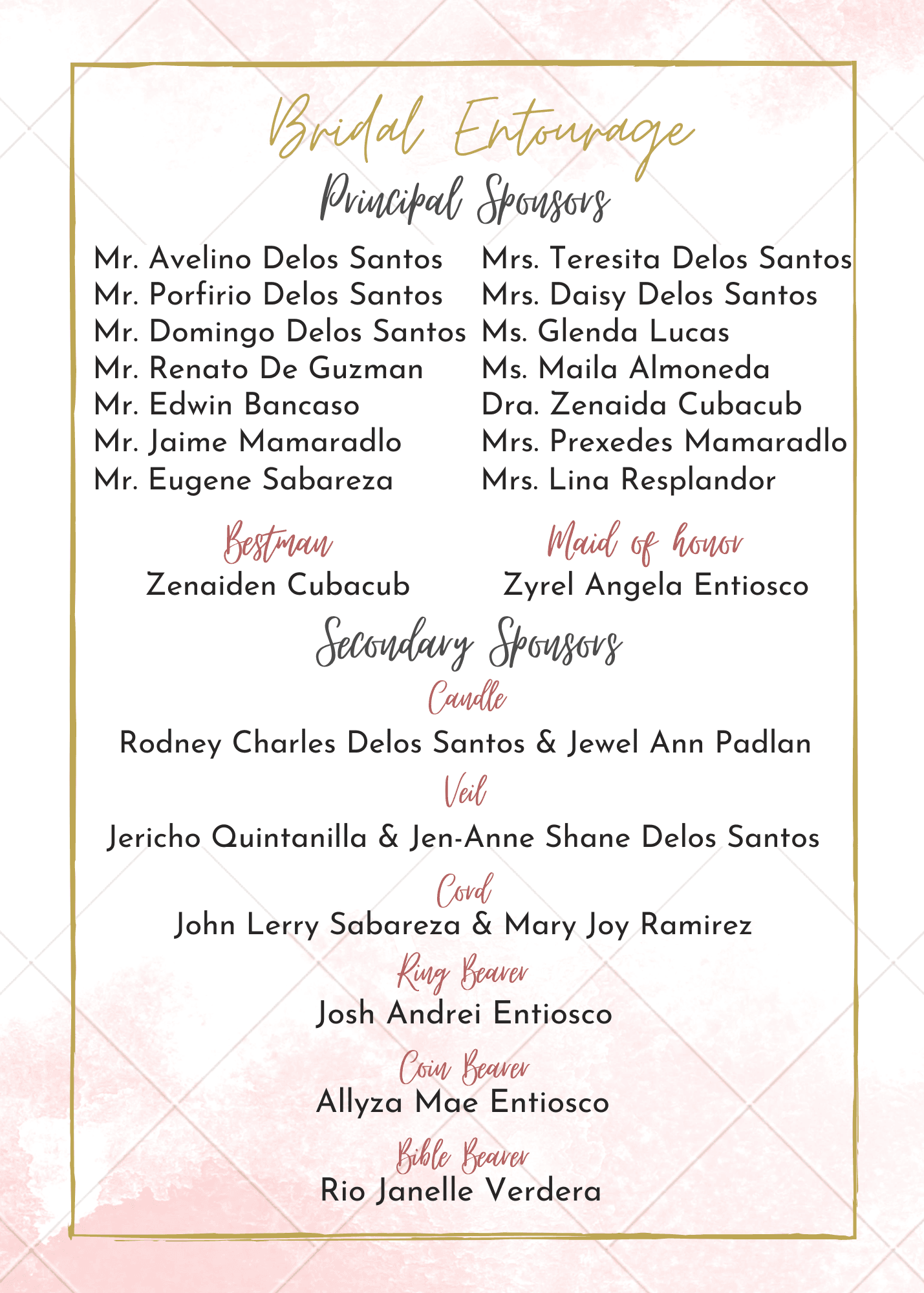 Wedding Entourage Format Wedding Invitation By Arncsr Raket.PH