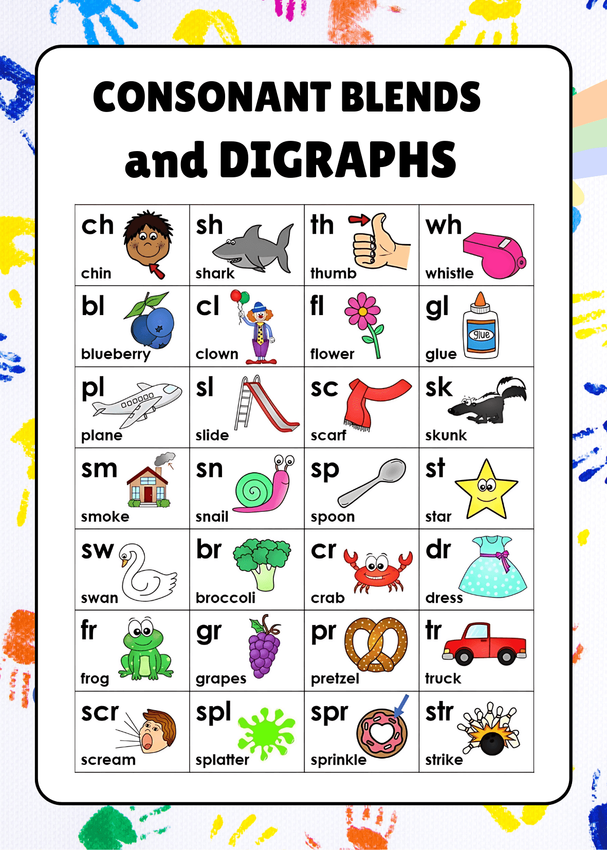 Consonant Blends Flashcards SC, SK Flash Cards (teacher Made) Twinkl