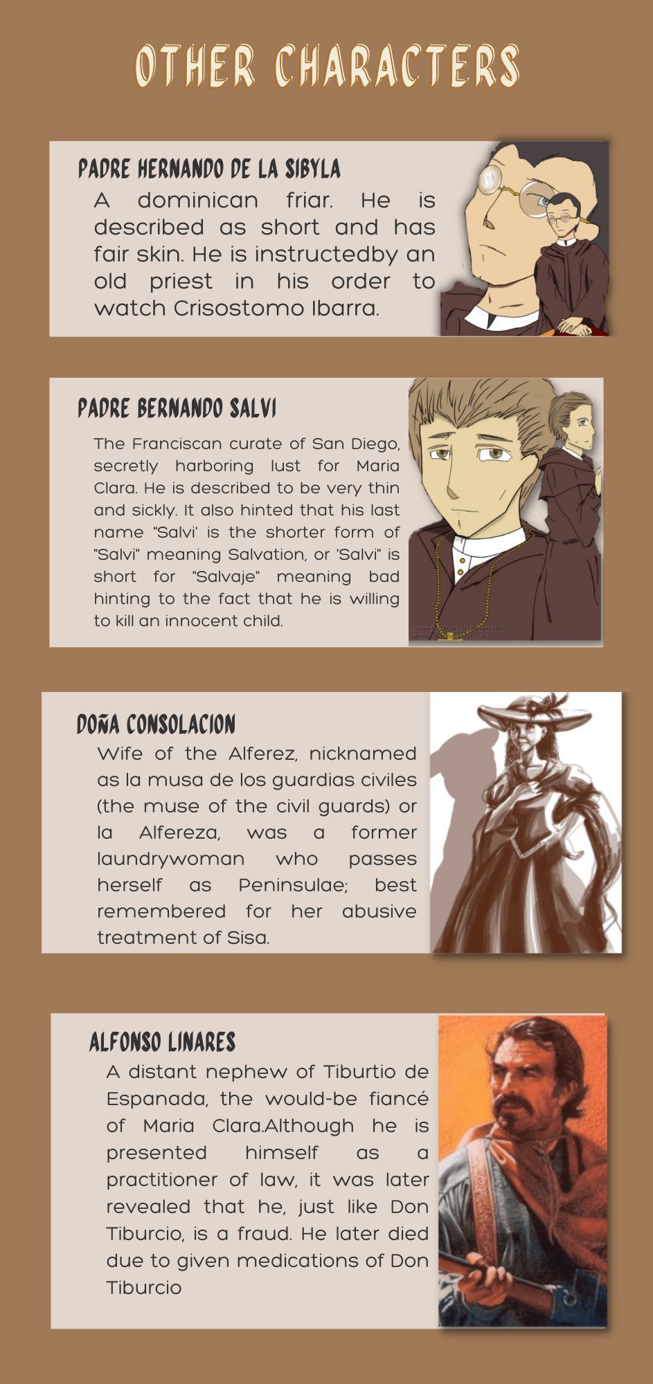 Noli Me Tangere Characters And Their Roles Noli Me Noli Characters By