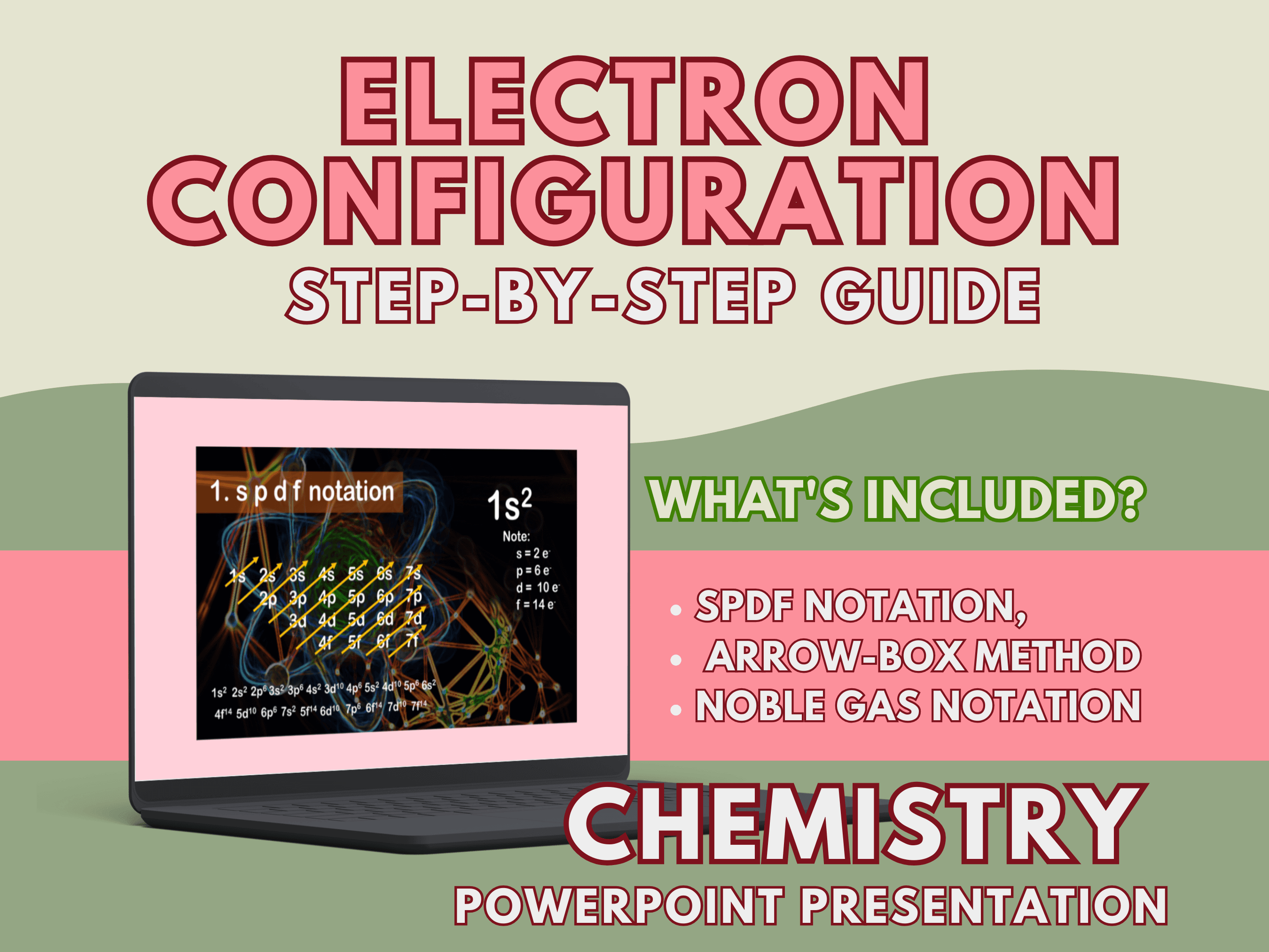 Ppt Orbital Filling Electron Configurations Powerpoint Orbital Diagram