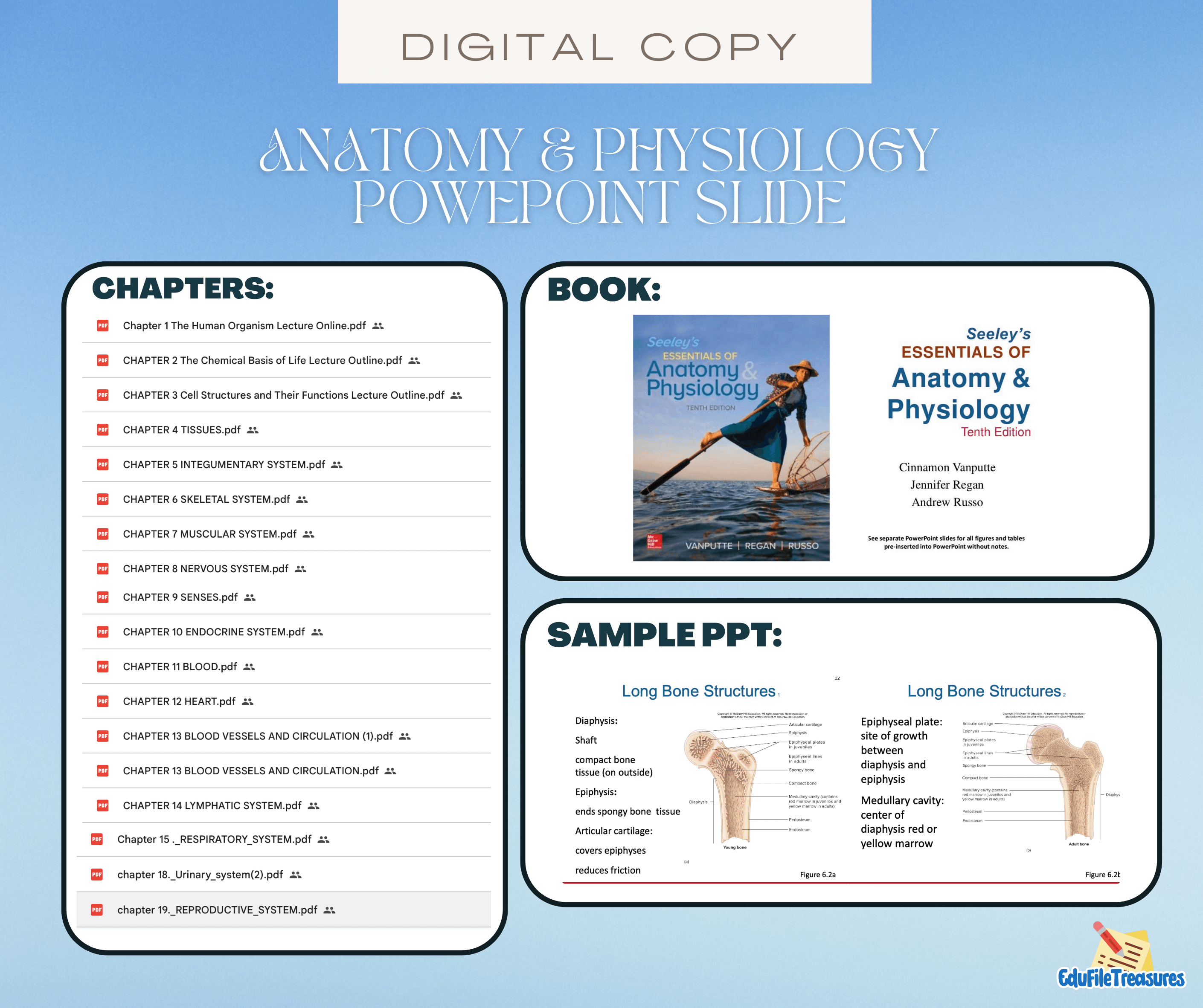Anatomy And Physiologyppt Basic Anatomy And Physiology By Dr. A.K.