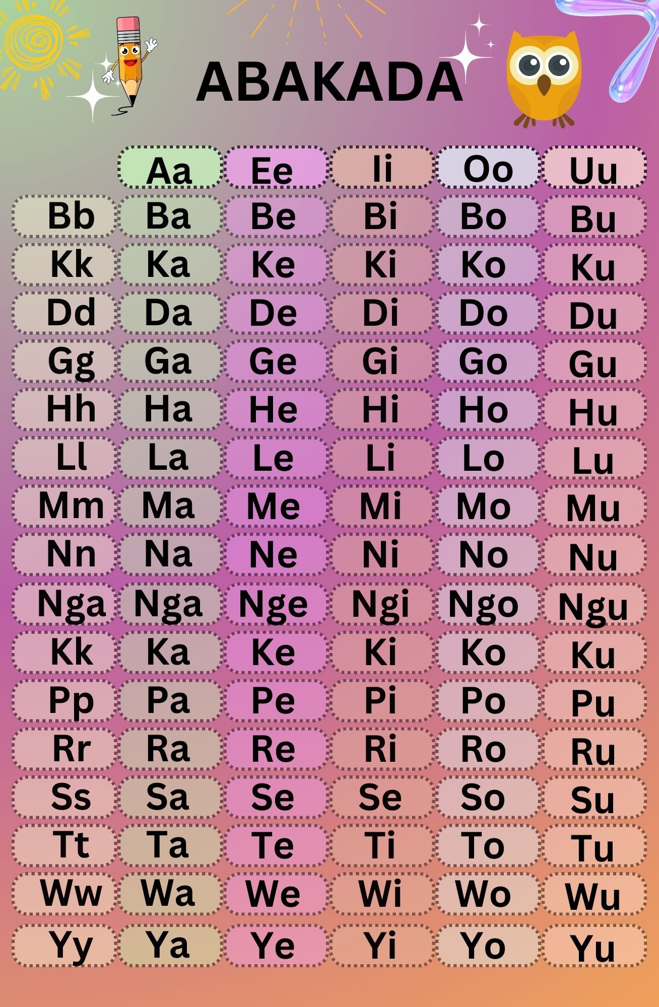 Abakada Alphabet Picture