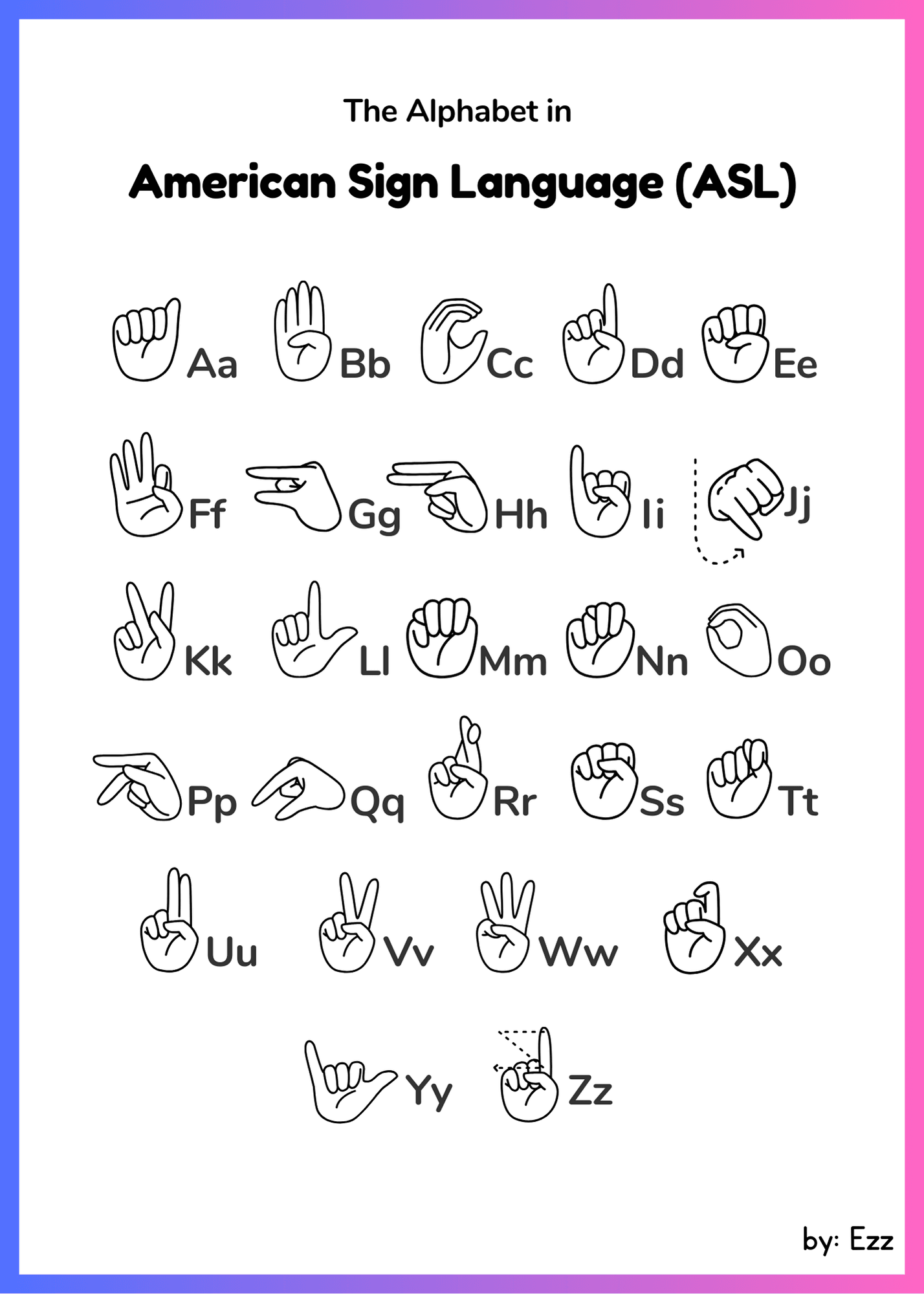 Asl Chart Printable 2019 Sign Language Sign Language Alphabet