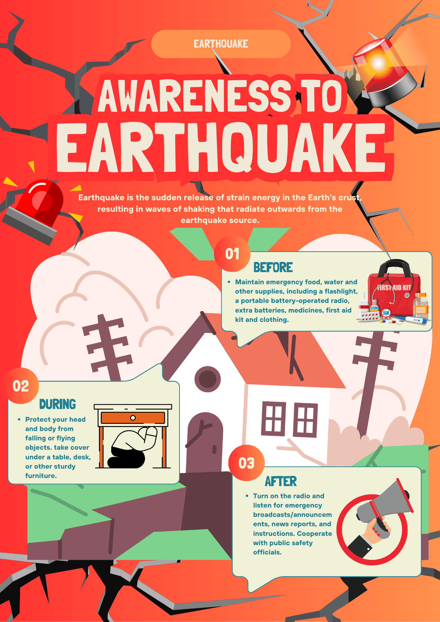 Earthquake Awareness Poster Earthquake The Most Unpredictable