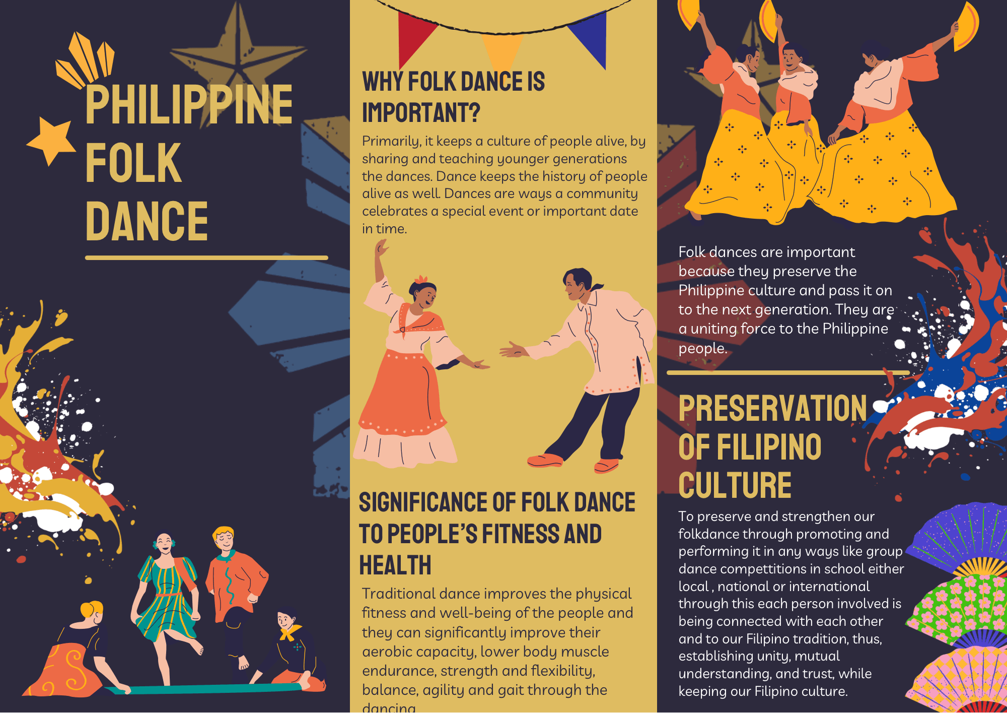 Folk Dances In The Philippines