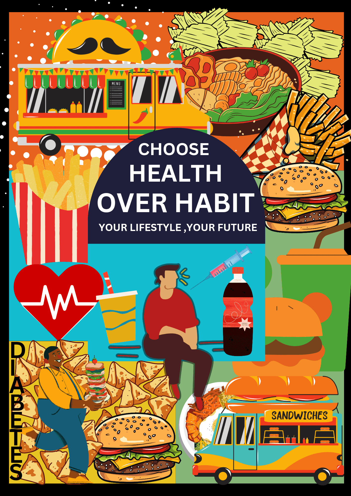 Healthy Lifestyle Vs Unhealthy Lifestyle Poster Making Ideas ...