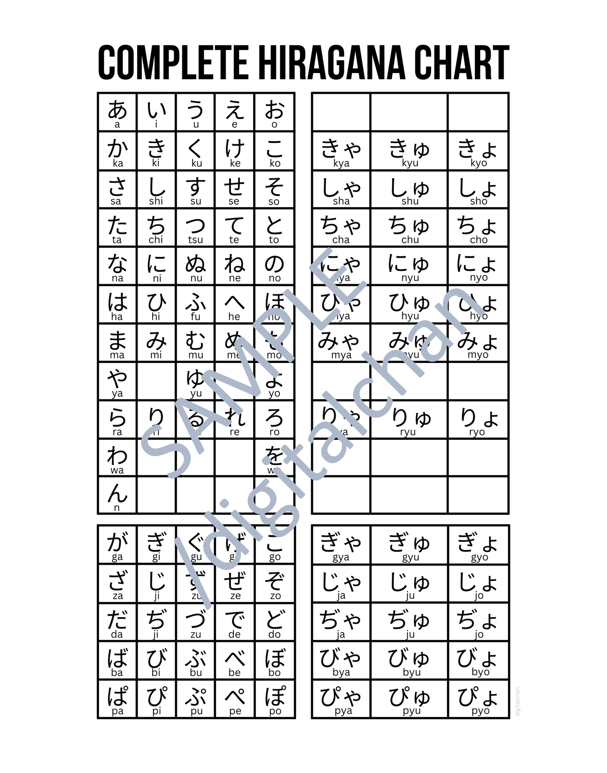 27 Downloadable Hiragana Charts 27 Hiragana Charts: Stroke Order,