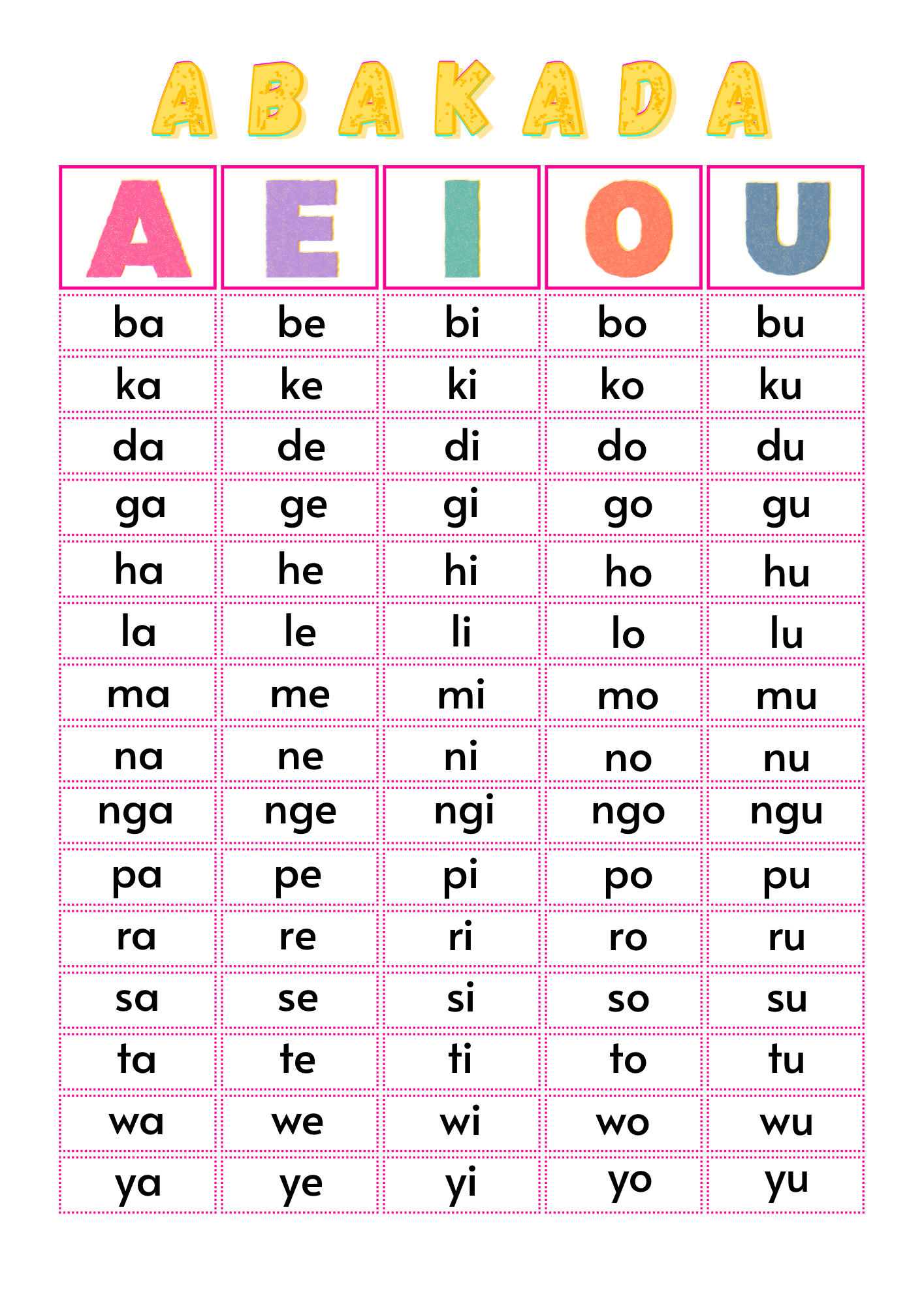 Abakada Alphabet Picture