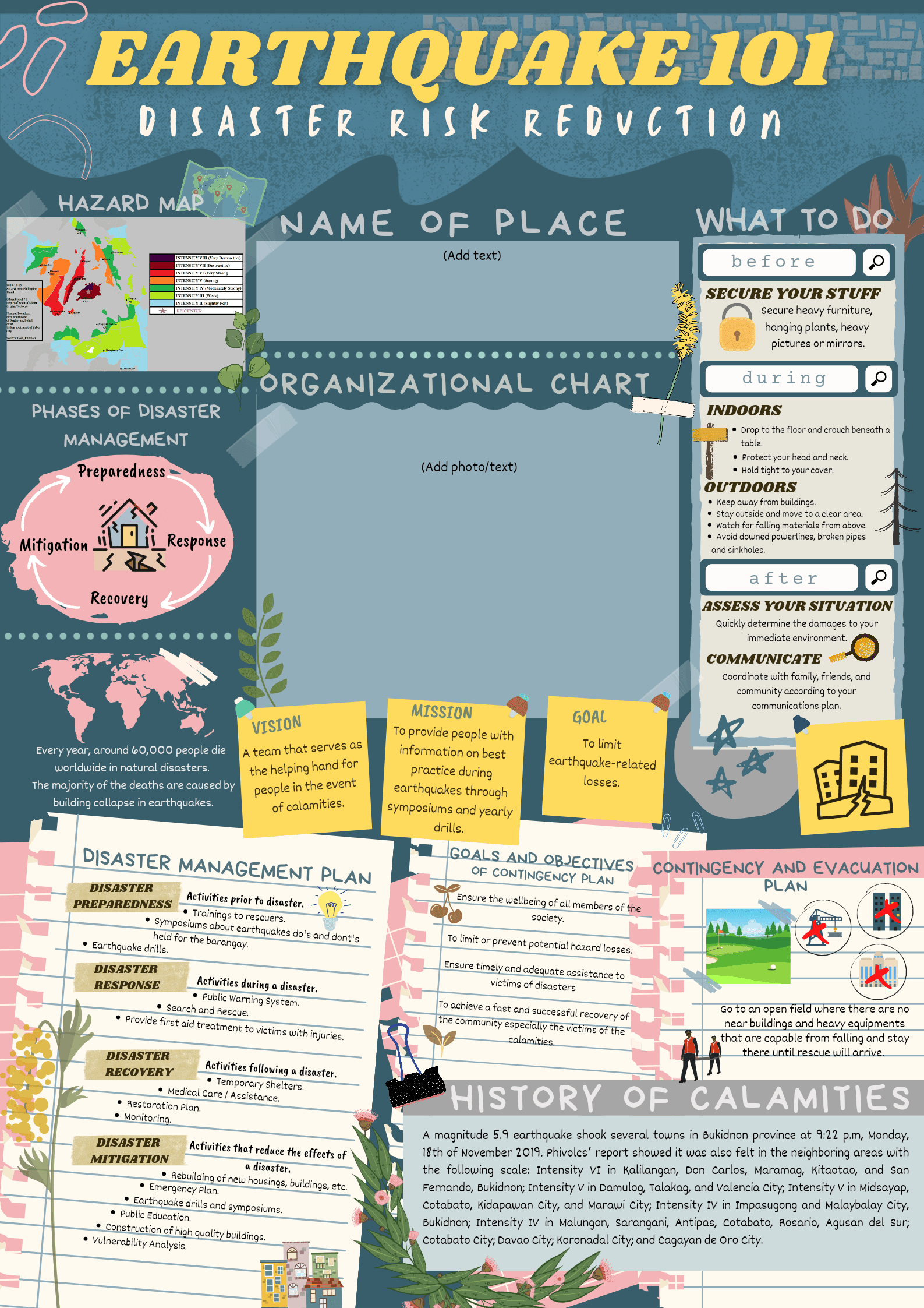 Earthquake Infographic Earthquake Infographic – Mohamed Bachaoui