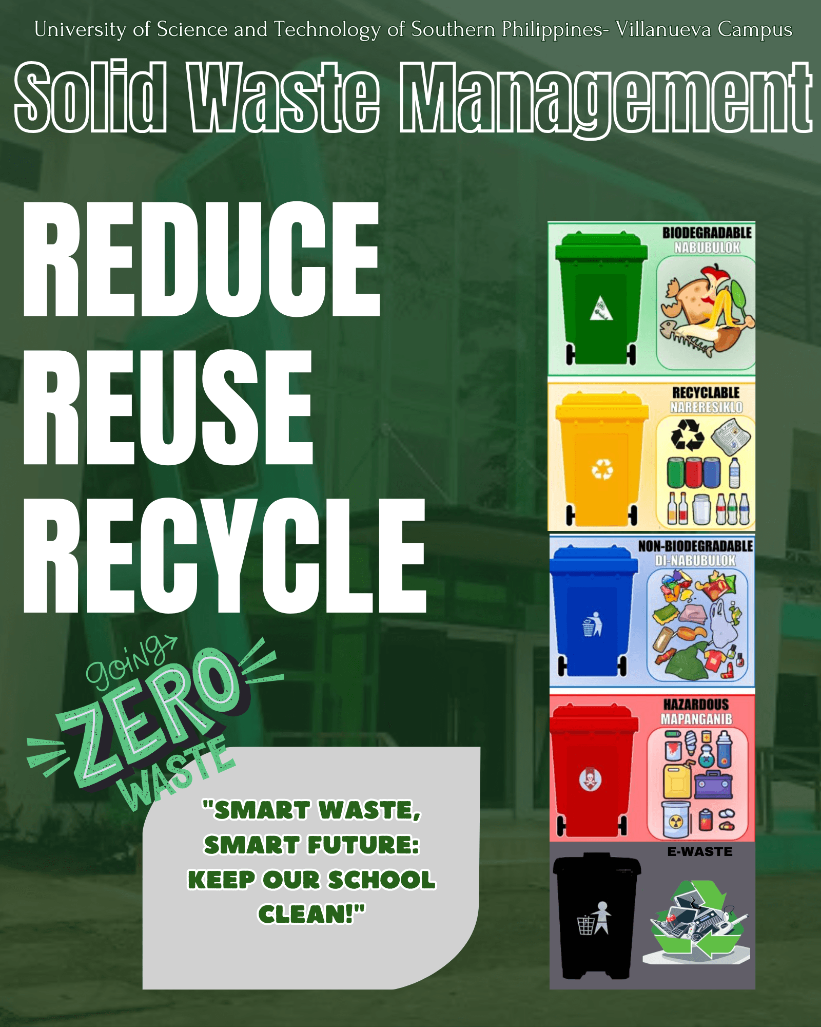 Solid Waste Management Posters