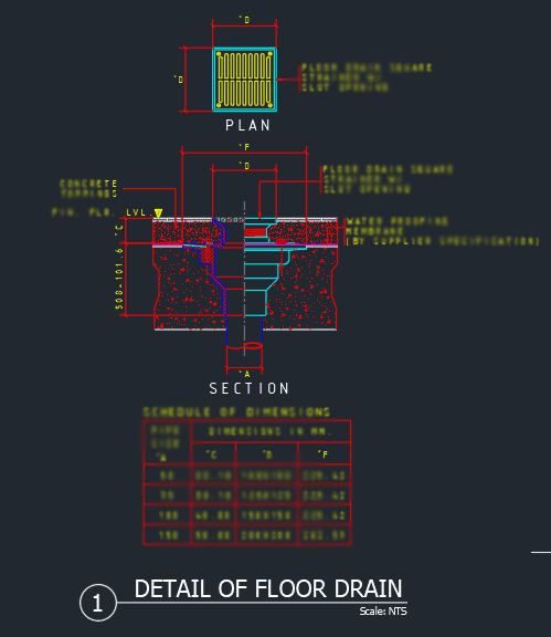 Floor Drain Section Cad Block Free Download - Infoupdate.org