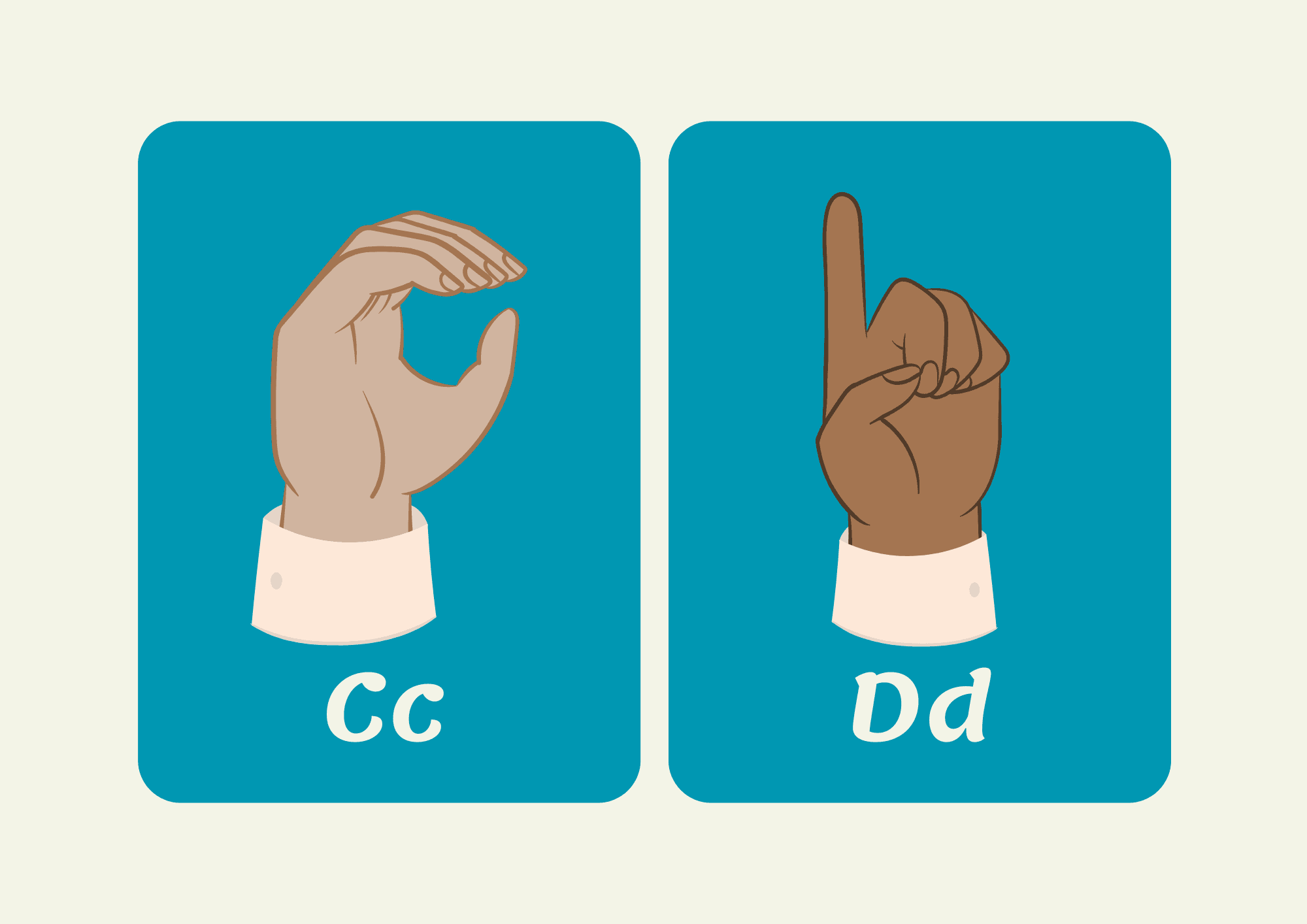 Individual Sign Language Alphabets