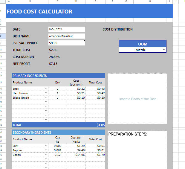 Food Cost Spreadsheet Google Docs Template - Infoupdate.org