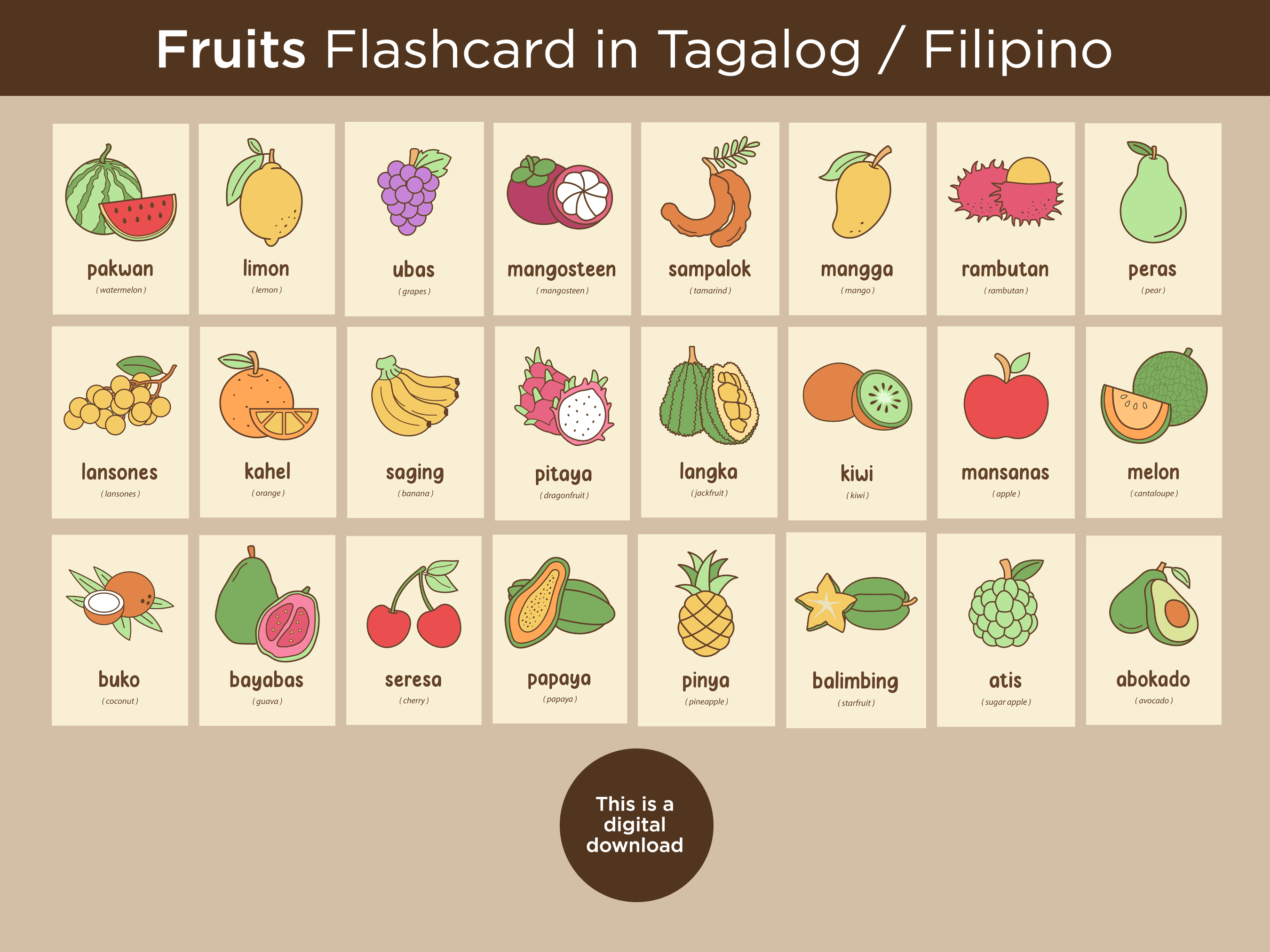 Filipino Fruits List