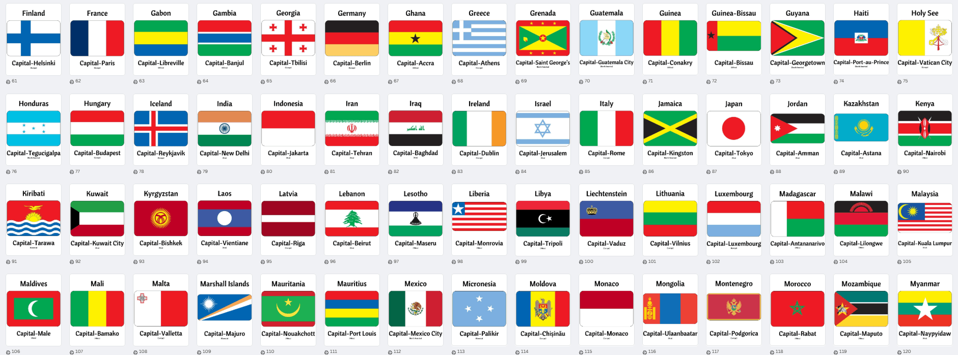 Flags Of The World With Names And Capitals