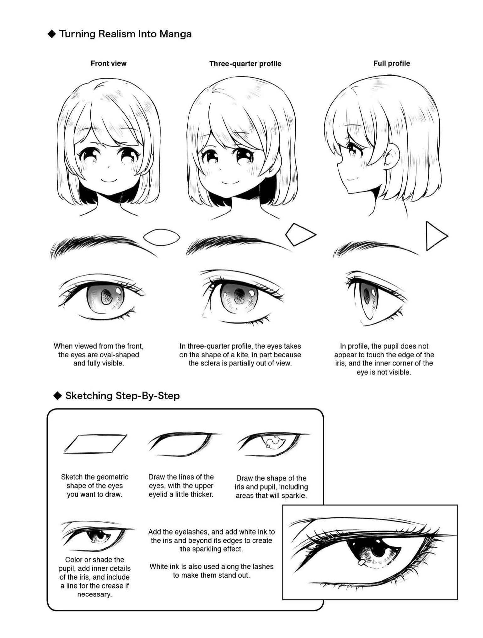 How To Draw Manga Basics And Beyond