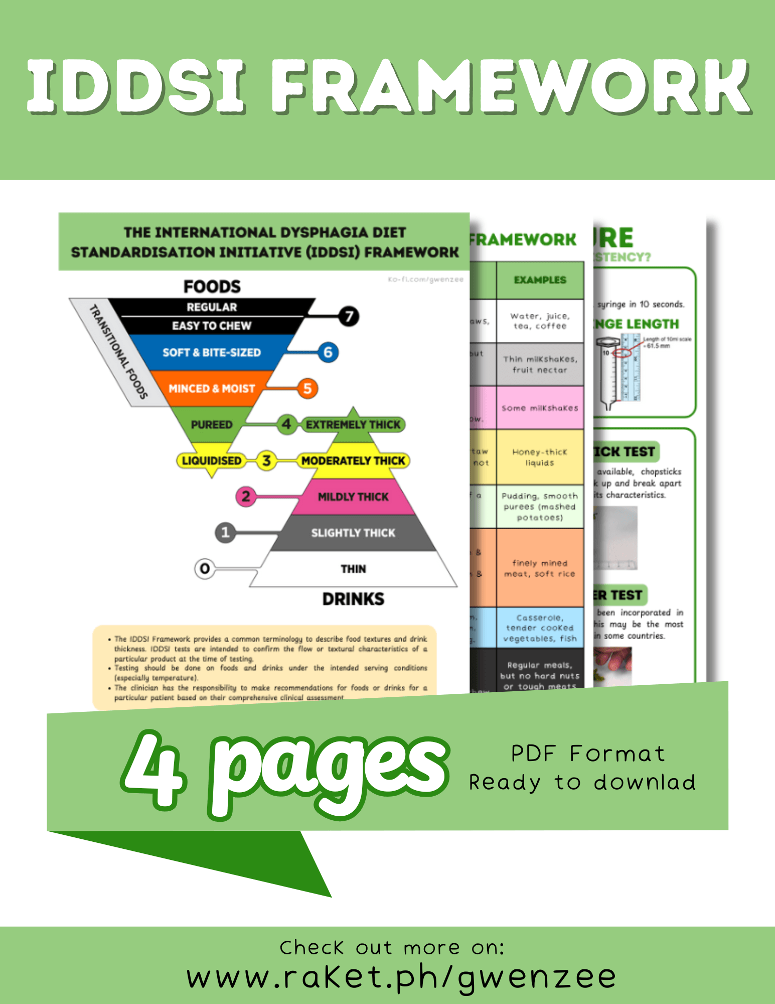 How To Reference Iddsi Framework - Infoupdate.org