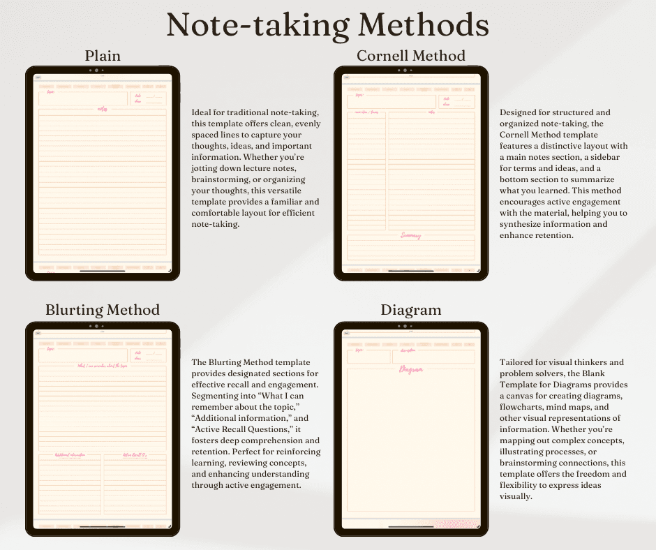 Note Taking Express NKJV Note Takers Bible, Hardback Edition, NKJV: