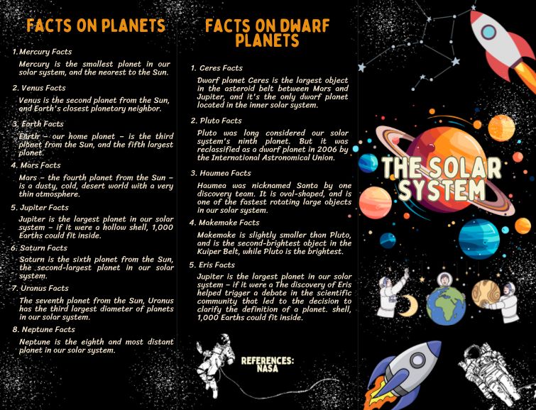 Solar System Student Brochure Planet Research Project