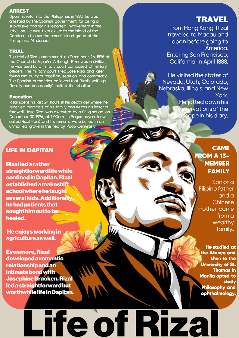 Jose Rizal Jose Rizal Tagalog Rizal