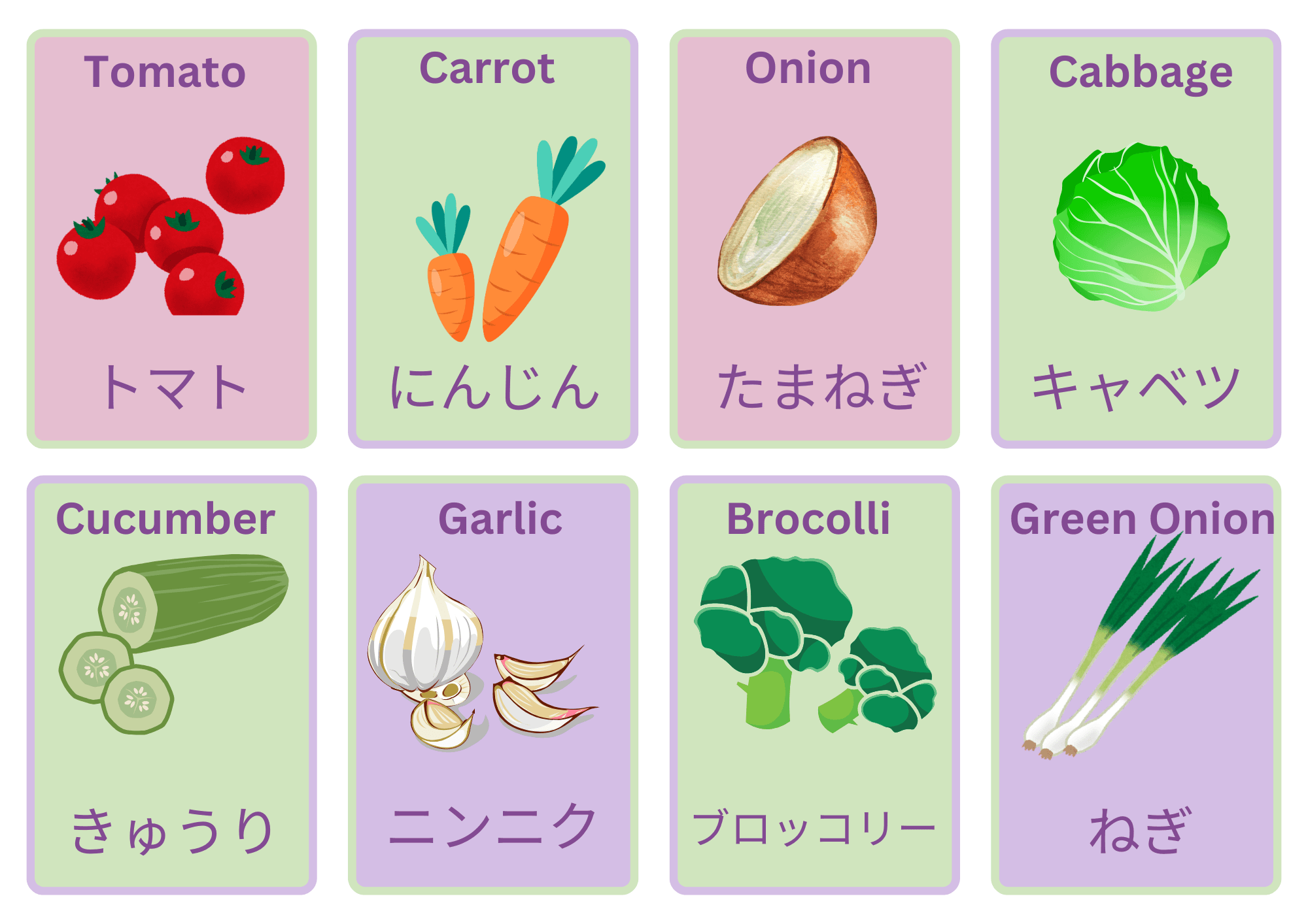 Japanese Vegetables Names Japanese Vegetables