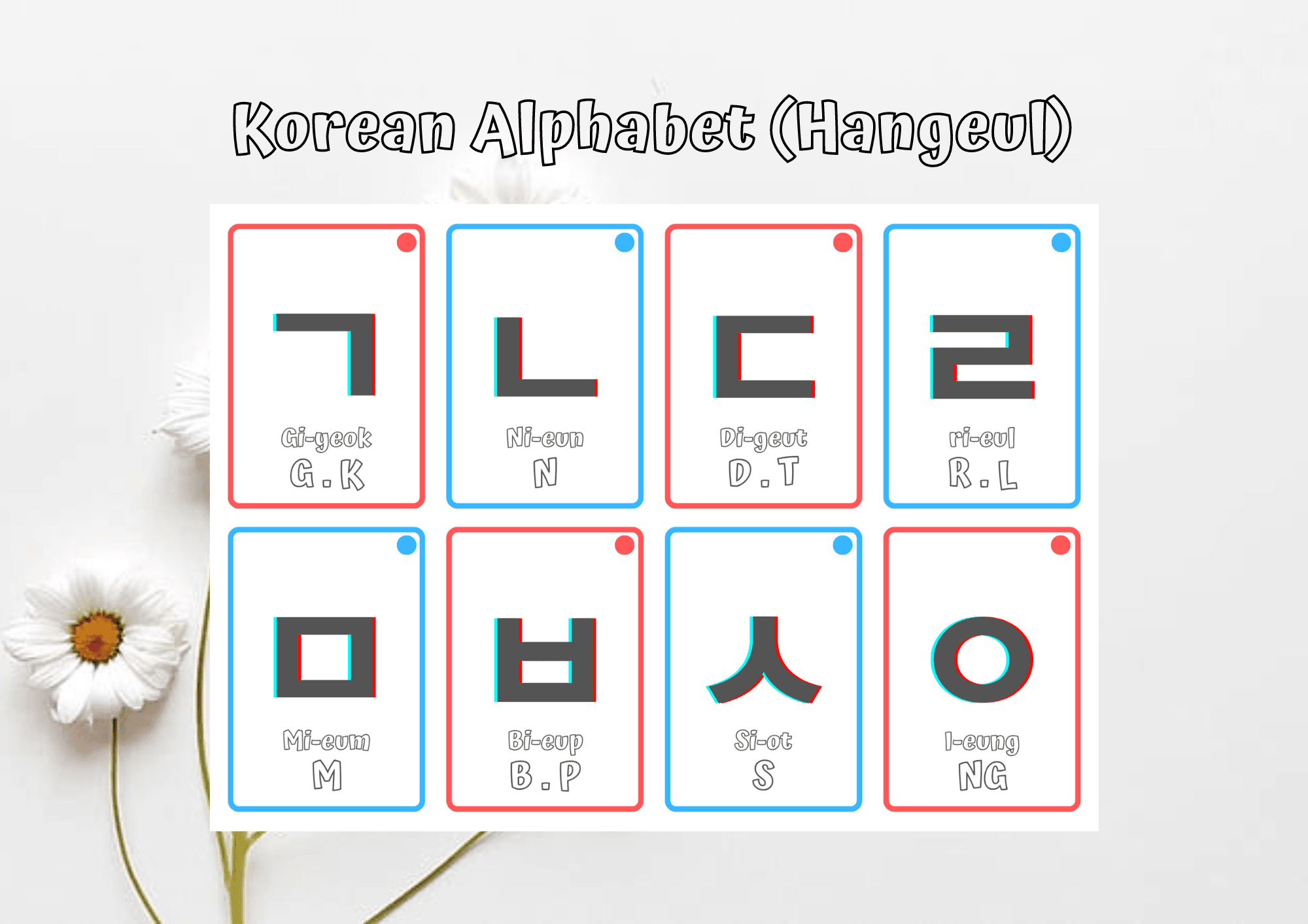 Hangul Alphabet Flashcards Hangul Korean Alphabet Syllabary Flash