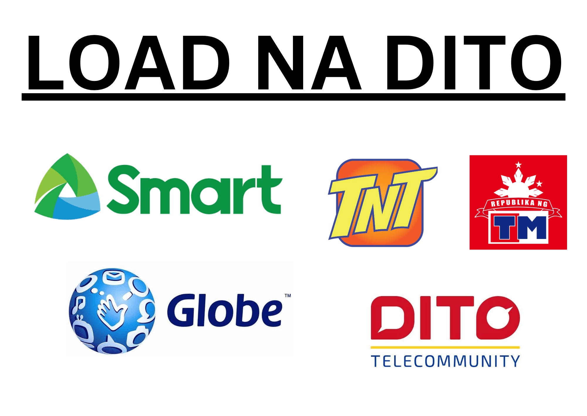 Smart Load Na Dito Logo Laminated 2N1 Gcash & Eloading Signages A4