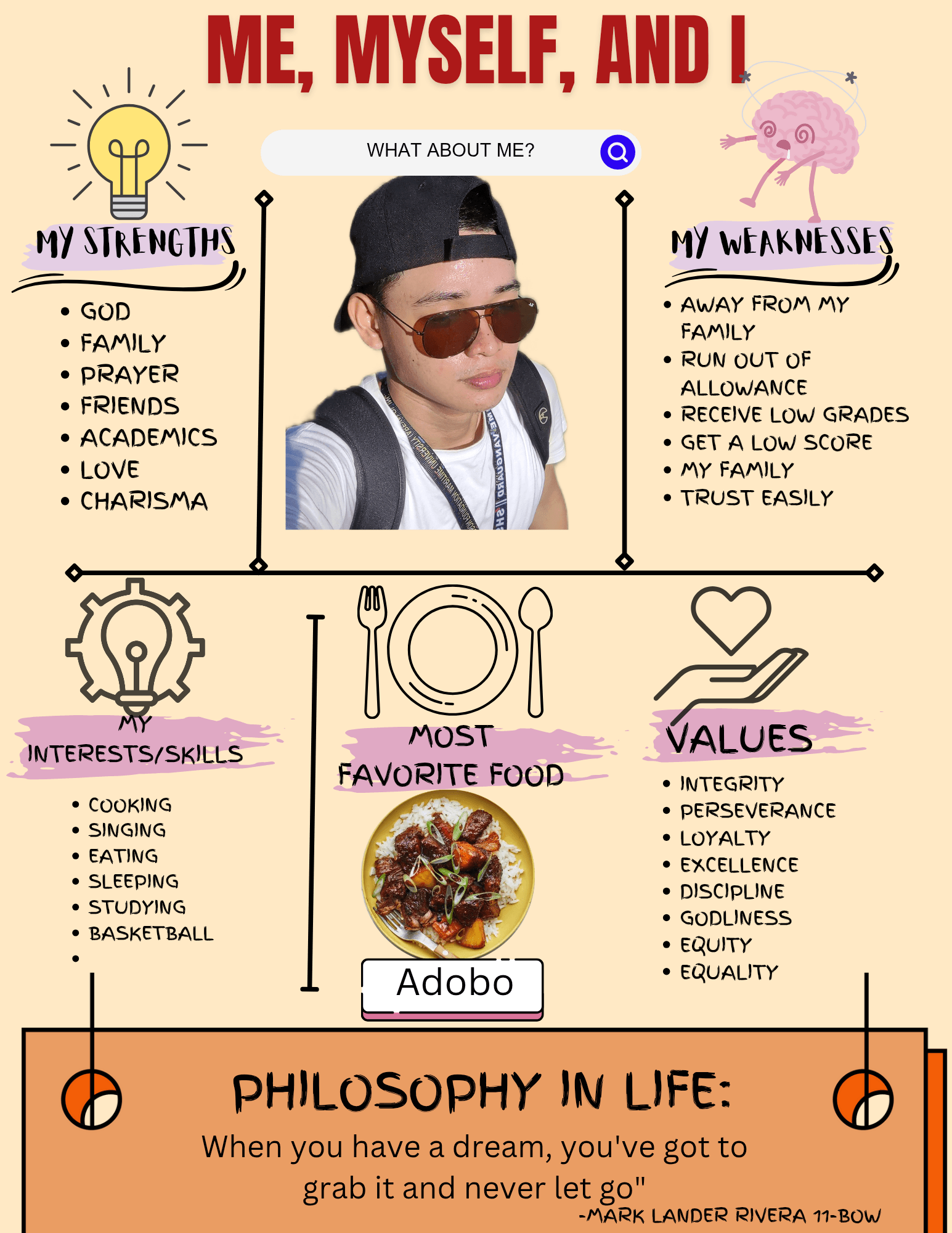 All About Me Infographic