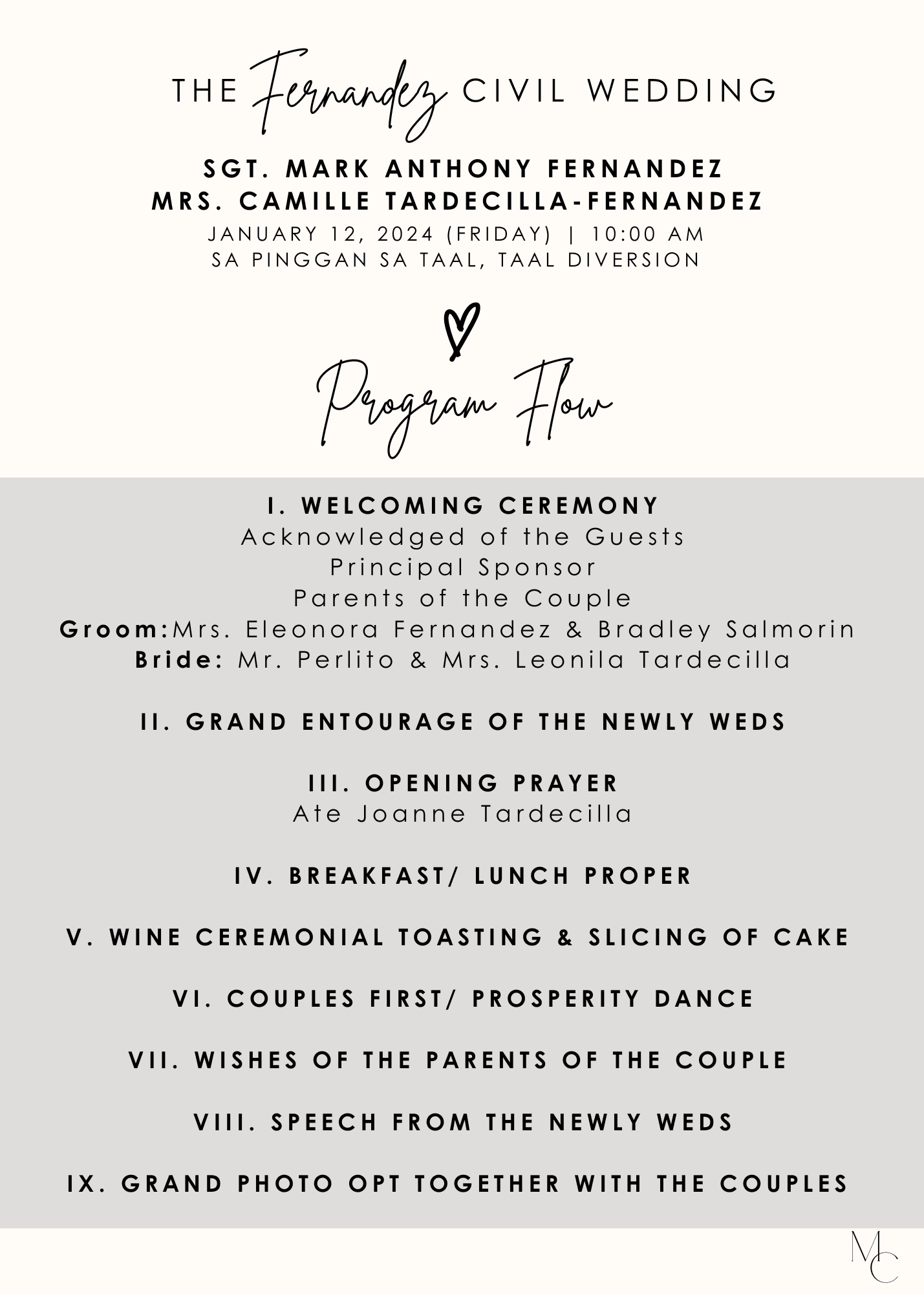 Wedding Invitation Flow Chart