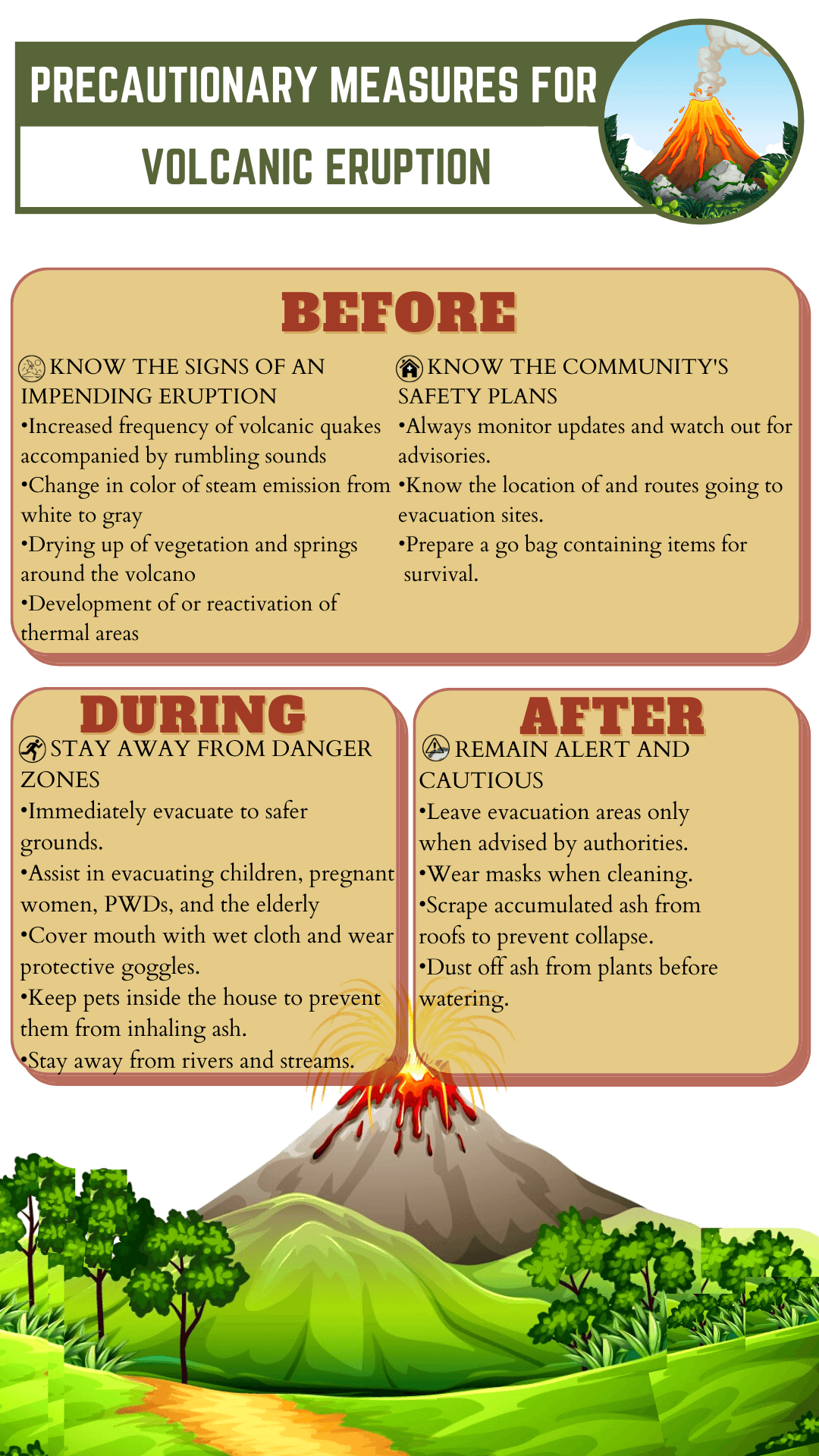 Before Volcanic Eruption Clipart When Volcanoes Erupt | Smithsonian