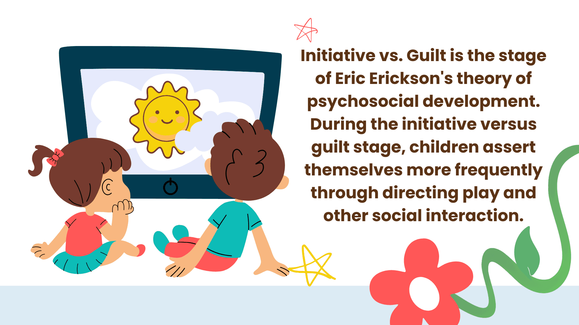Ppt Erik Eriksons Stages Of Psychosocial Development