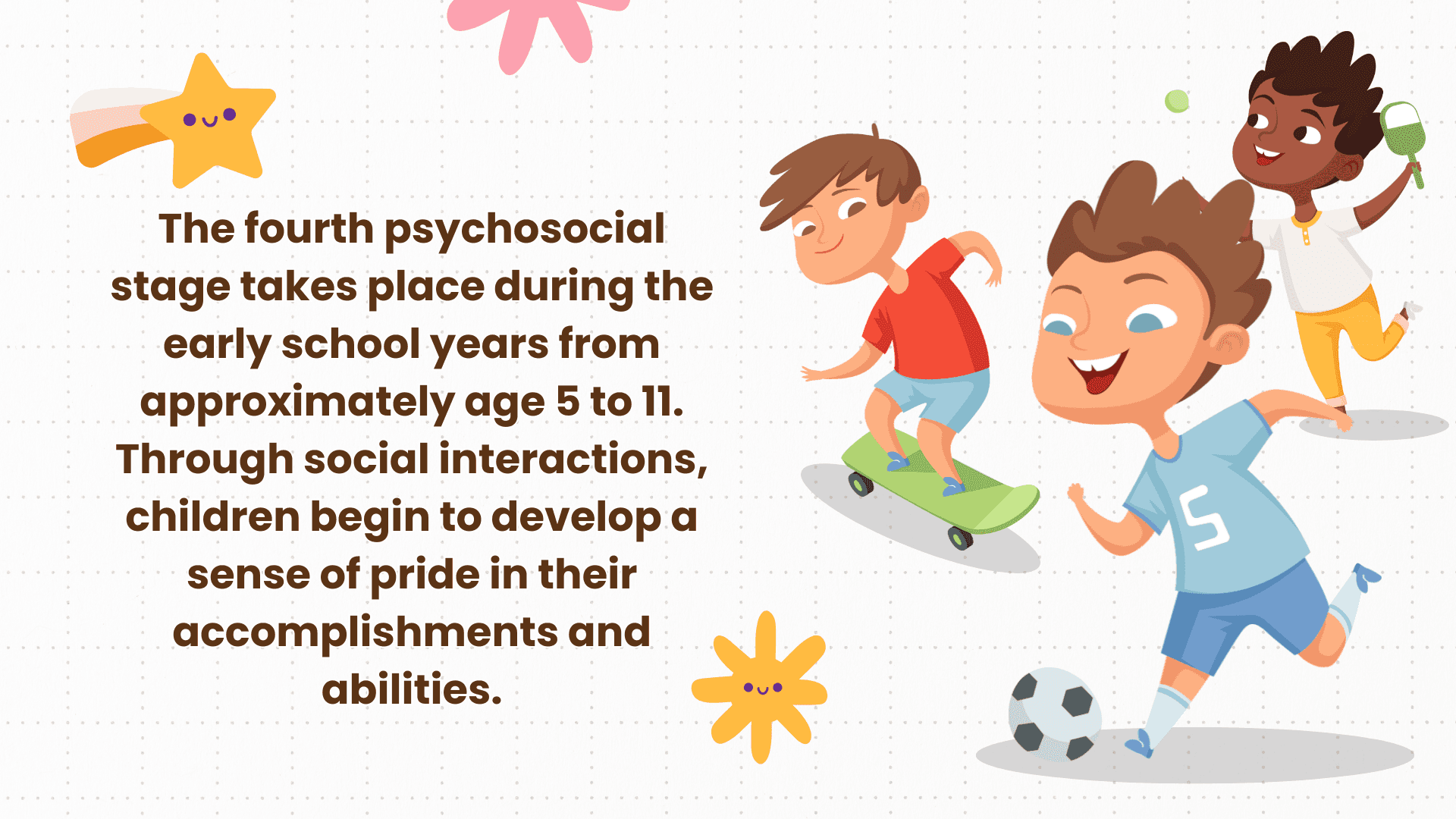 Ppt Eriksons Psychosocial Stages Powerpoint PPT Erikson's Stages