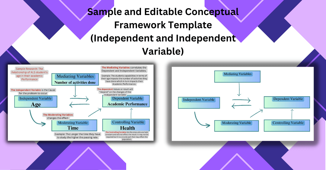 Exle Of Ipo Conceptual Framework In Quanative Research - Infoupdate.org