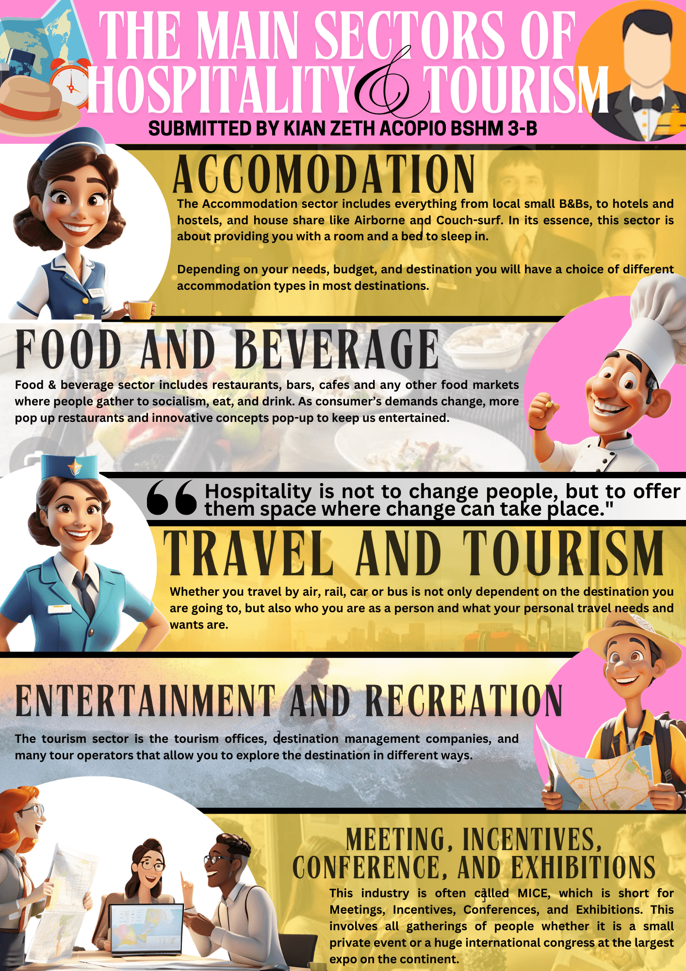 Hospitality and tourism poster 60 photos - Cappadociaconcepttour.com