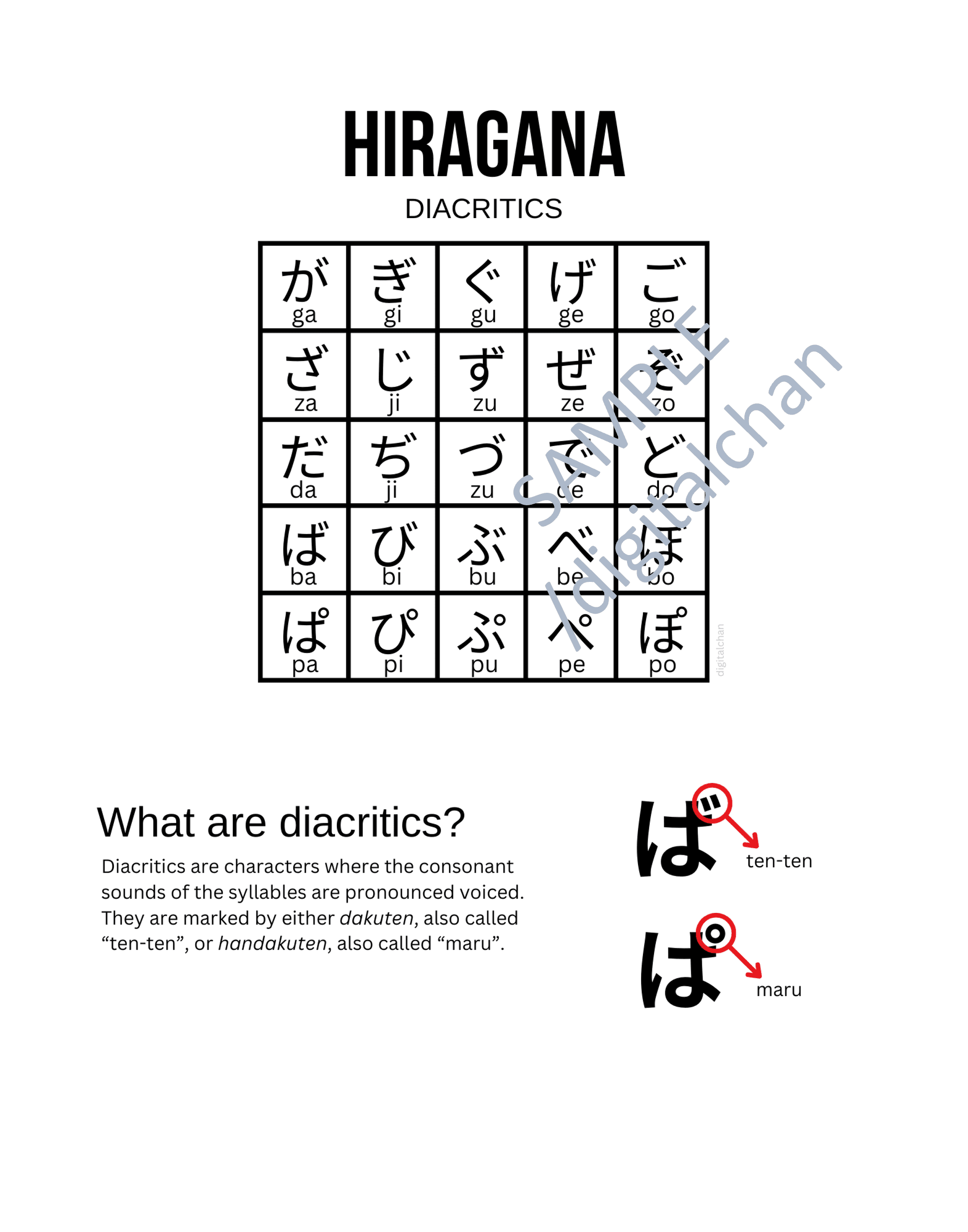 27 Downloadable Hiragana Charts 27 Hiragana Charts: Stroke Order,