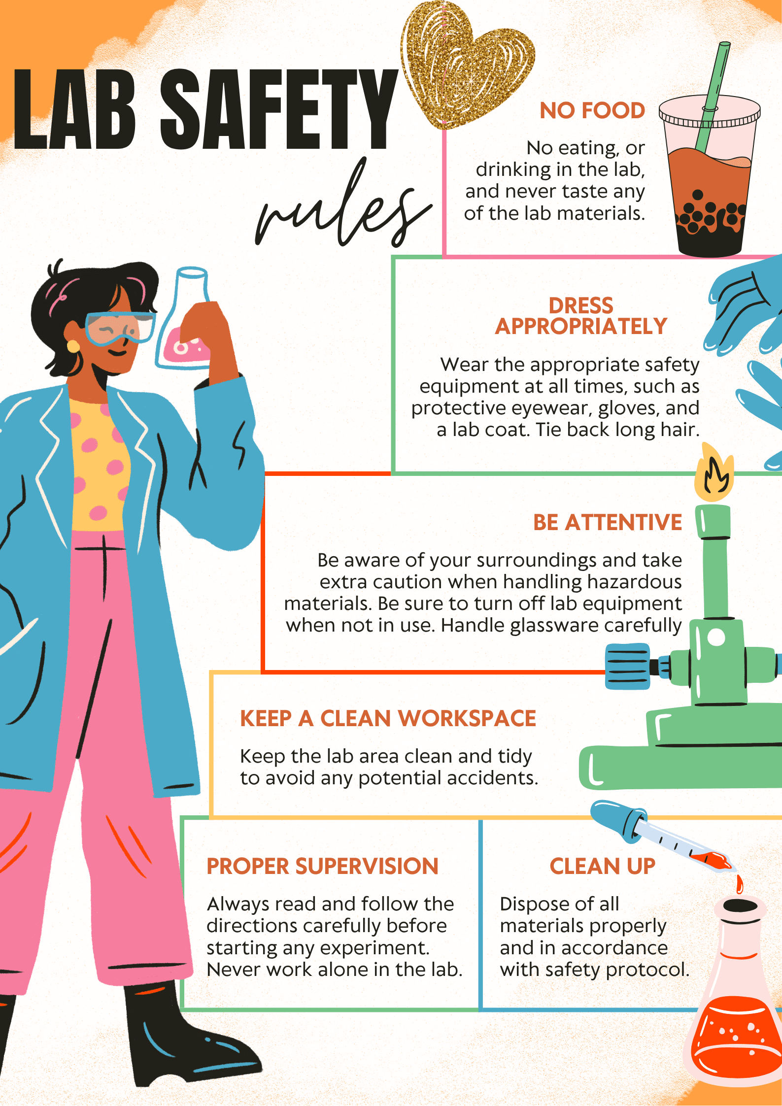 Lab Safety Lab Safety Poster Science Lab Safety