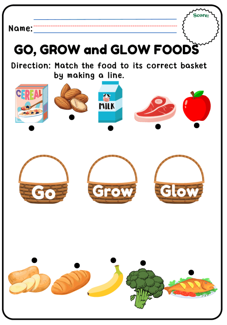 Go Grow Glow Foods Worksheet For Kindergarten - Infoupdate.org