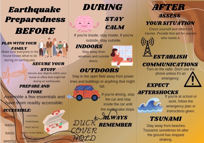 What To Do Before During And After An Earthquake Brochure - Infoupdate.org
