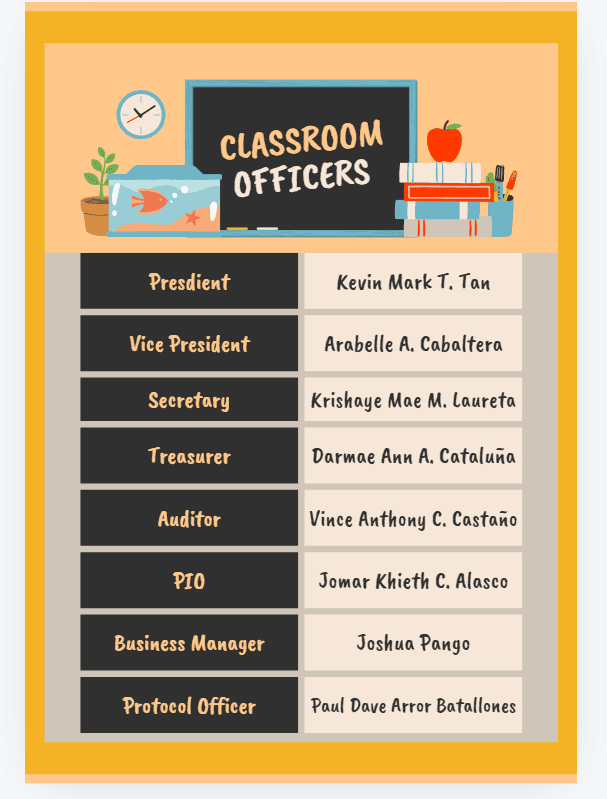 Class Officers Design